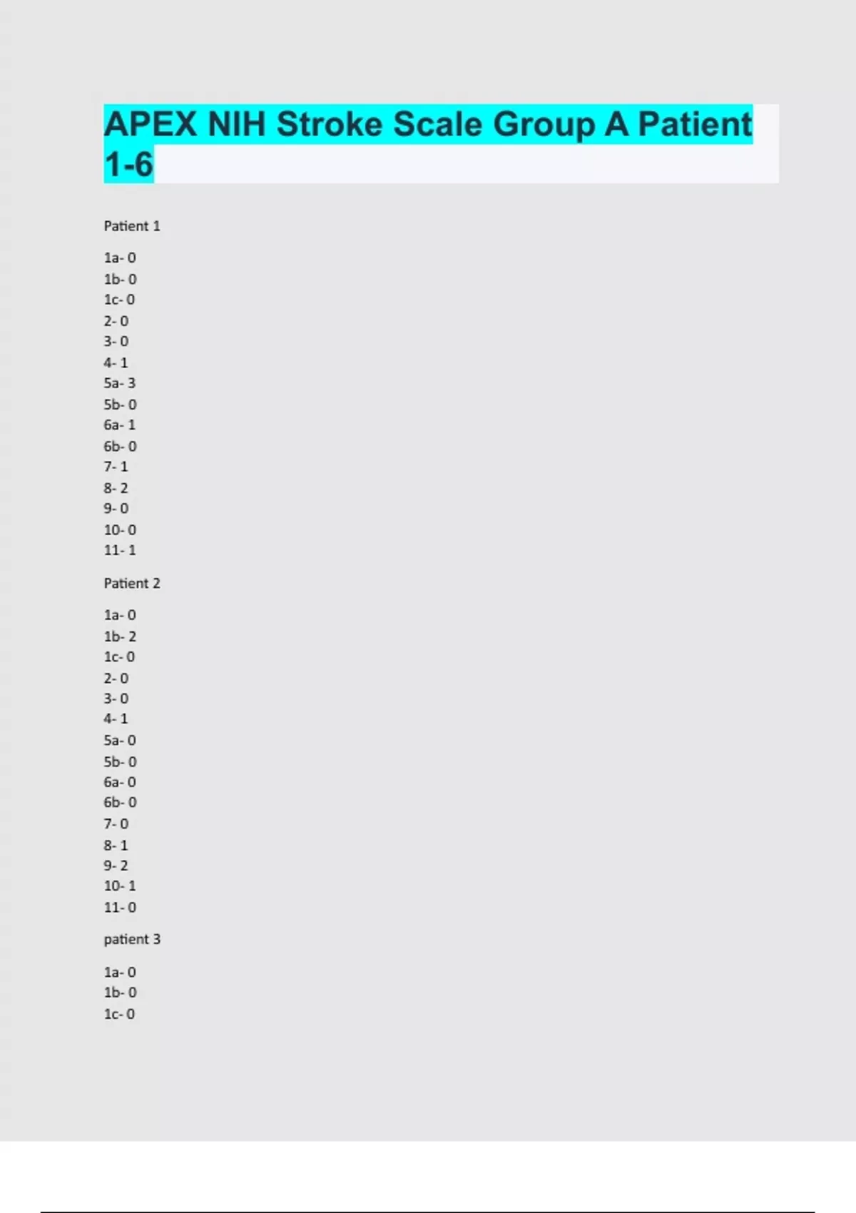 APEX NIH Stroke Scale Group A Patient 1-6 Questions and answers latest ...