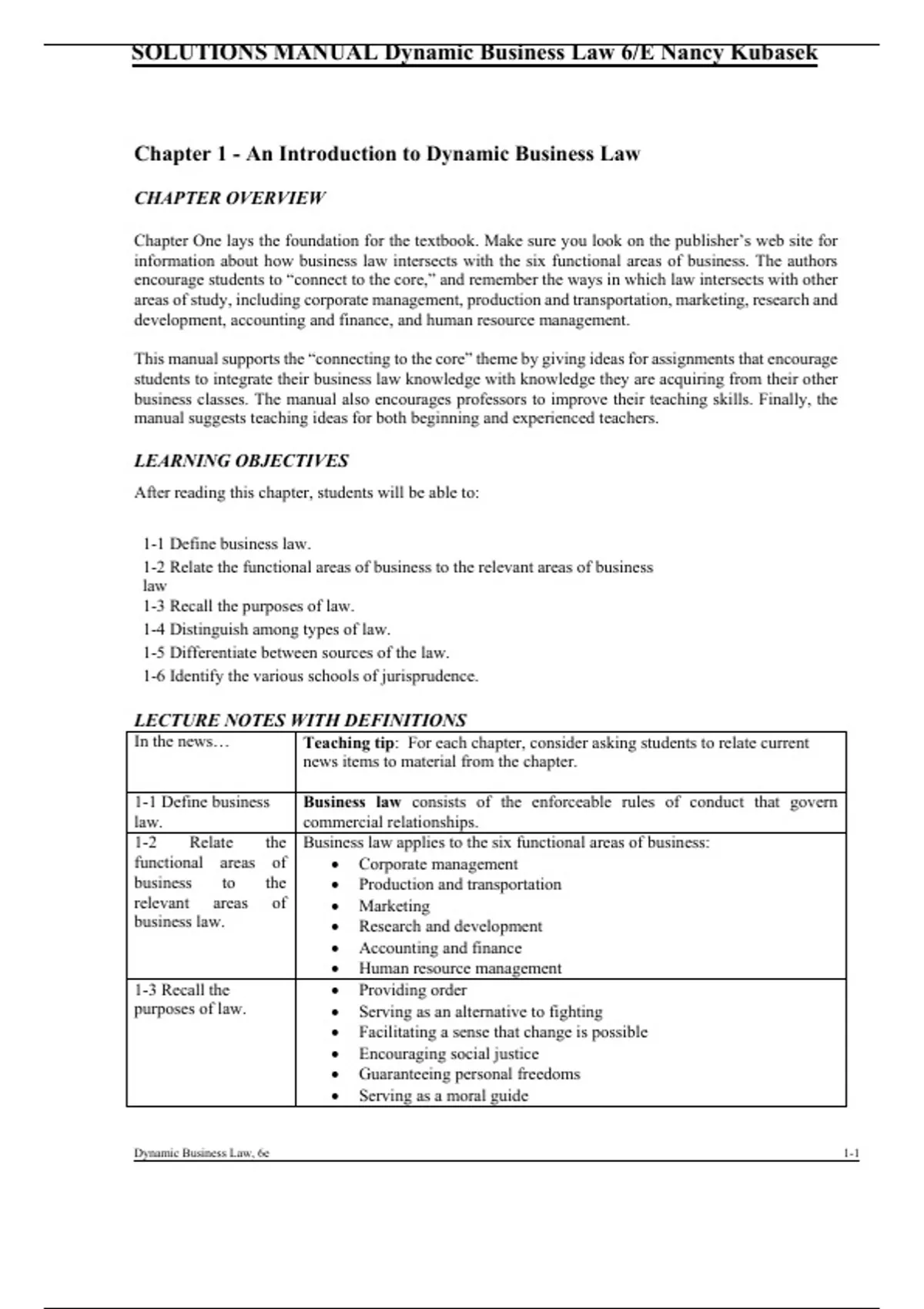 Solutions Manual For Dynamic Business Law, 6th Edition By Nancy Kubasek ...