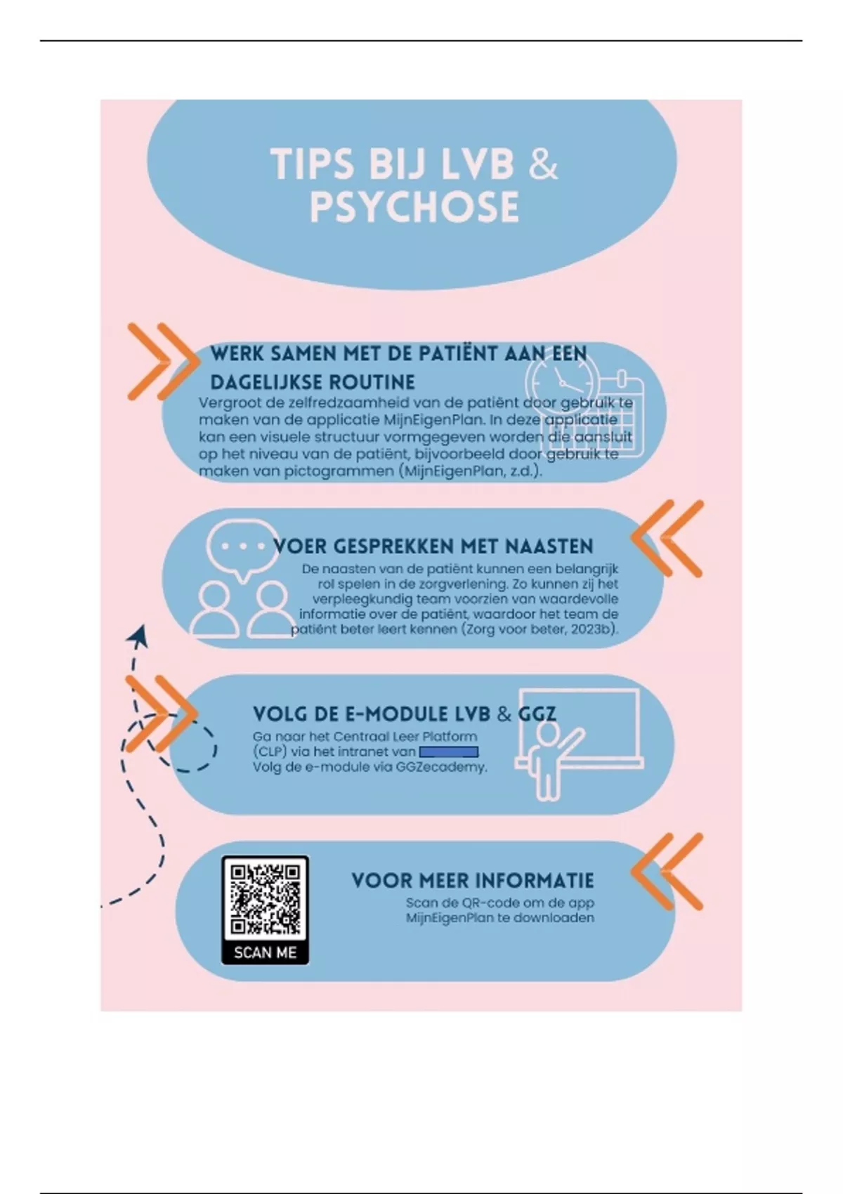 INFOGRAPHIC OHBOV11 Gewoon bijzondere zorg verlenen - beoordeeld met ...