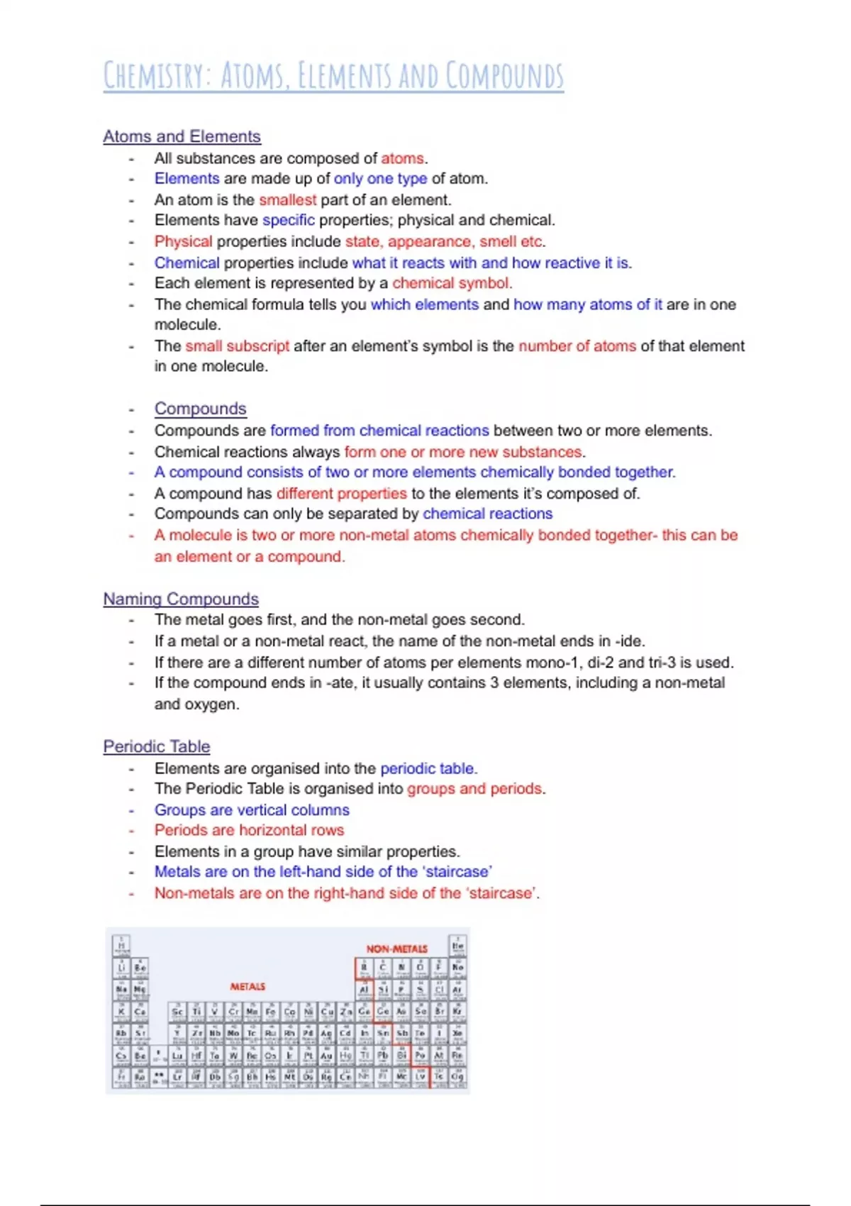 Chemistry: Atoms, Elements and Compounds - Science - Stuvia UK