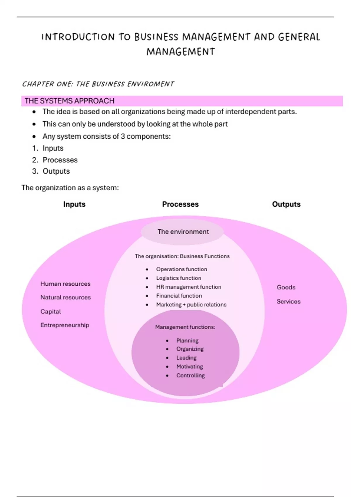 BMAN111 Chapter 1 summary - BMAN111 - Stuvia SA
