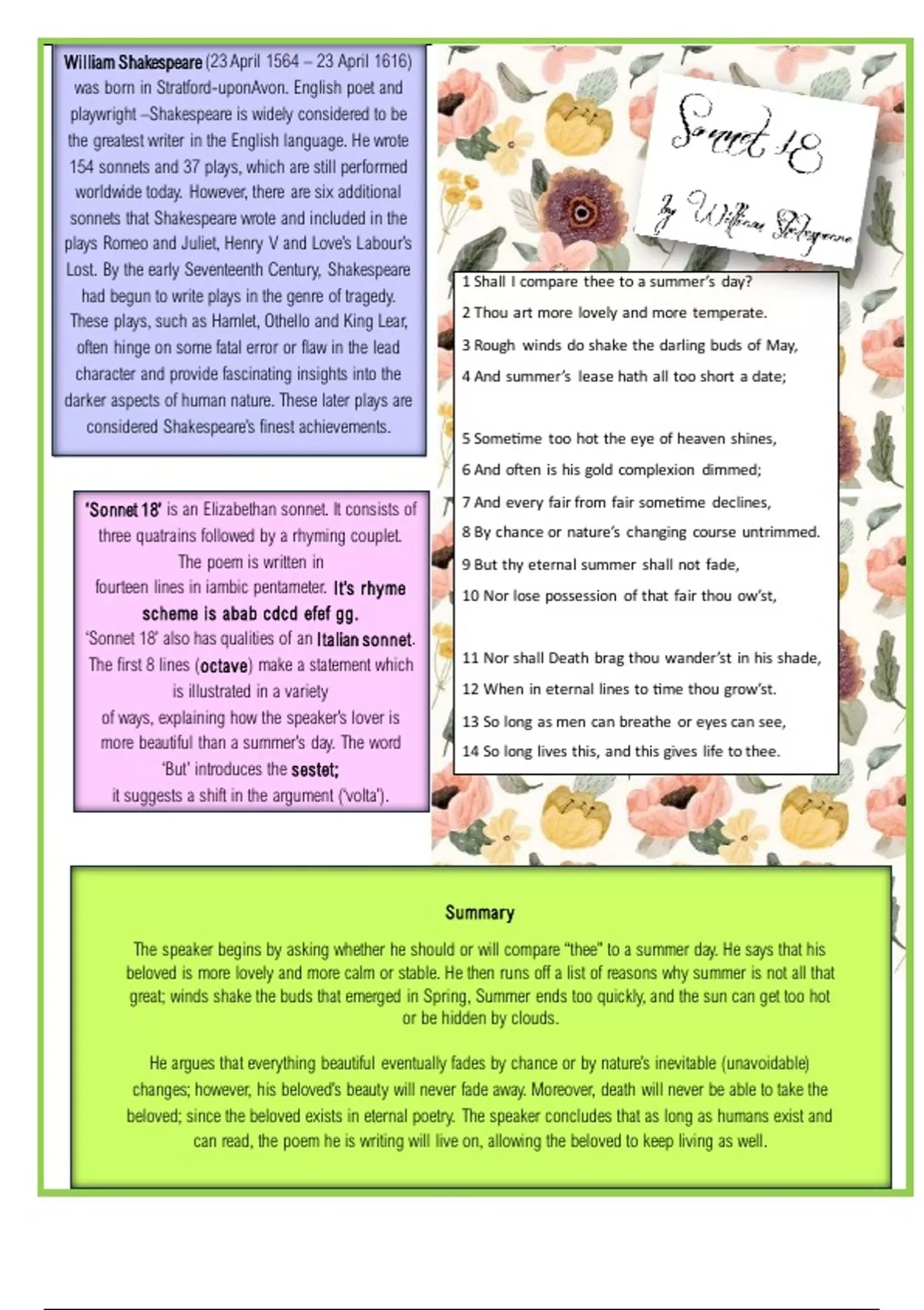 Summary Sonnet 18 by William Shakespeare- Poem Analysis - English Home ...
