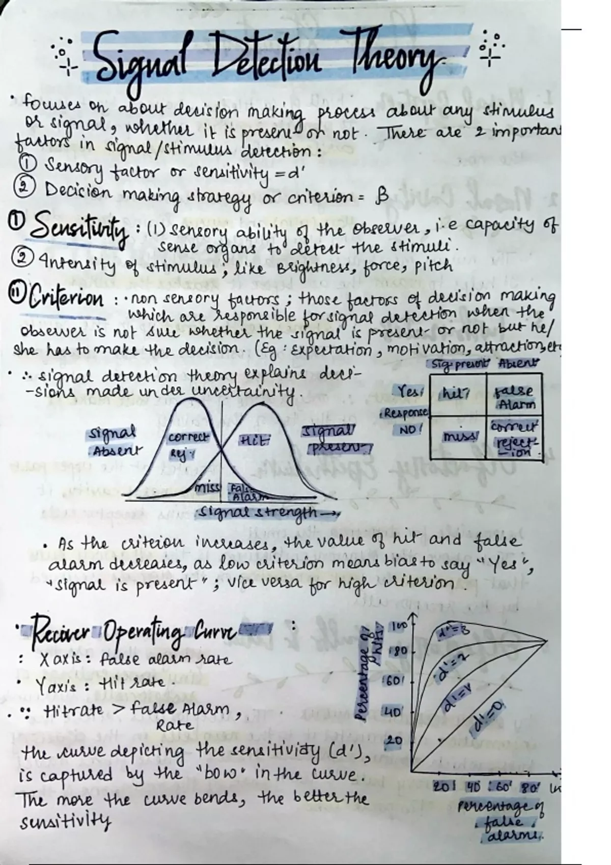 Signal Detection Theory Modern Psychophysics - PYM - Stuvia US