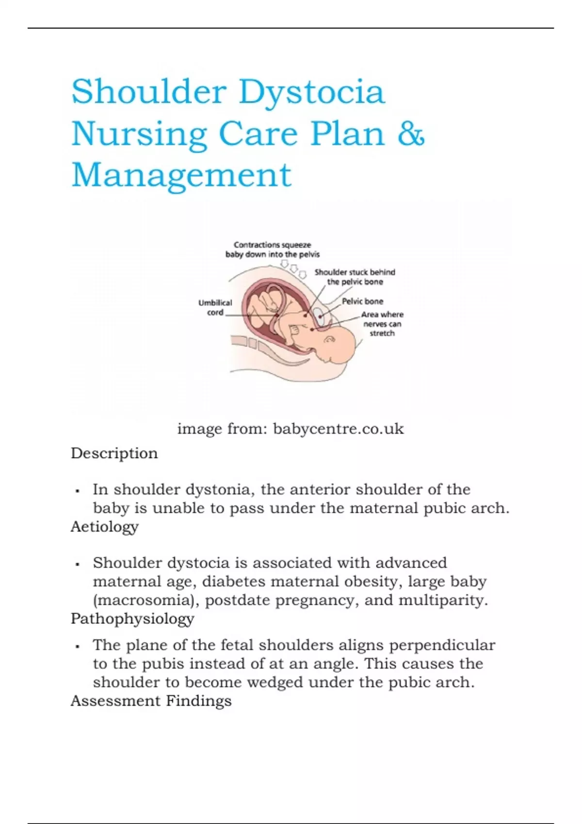 Shoulder Dystocia Nursing Care Plan.pdf - Advance nursing - Stuvia US