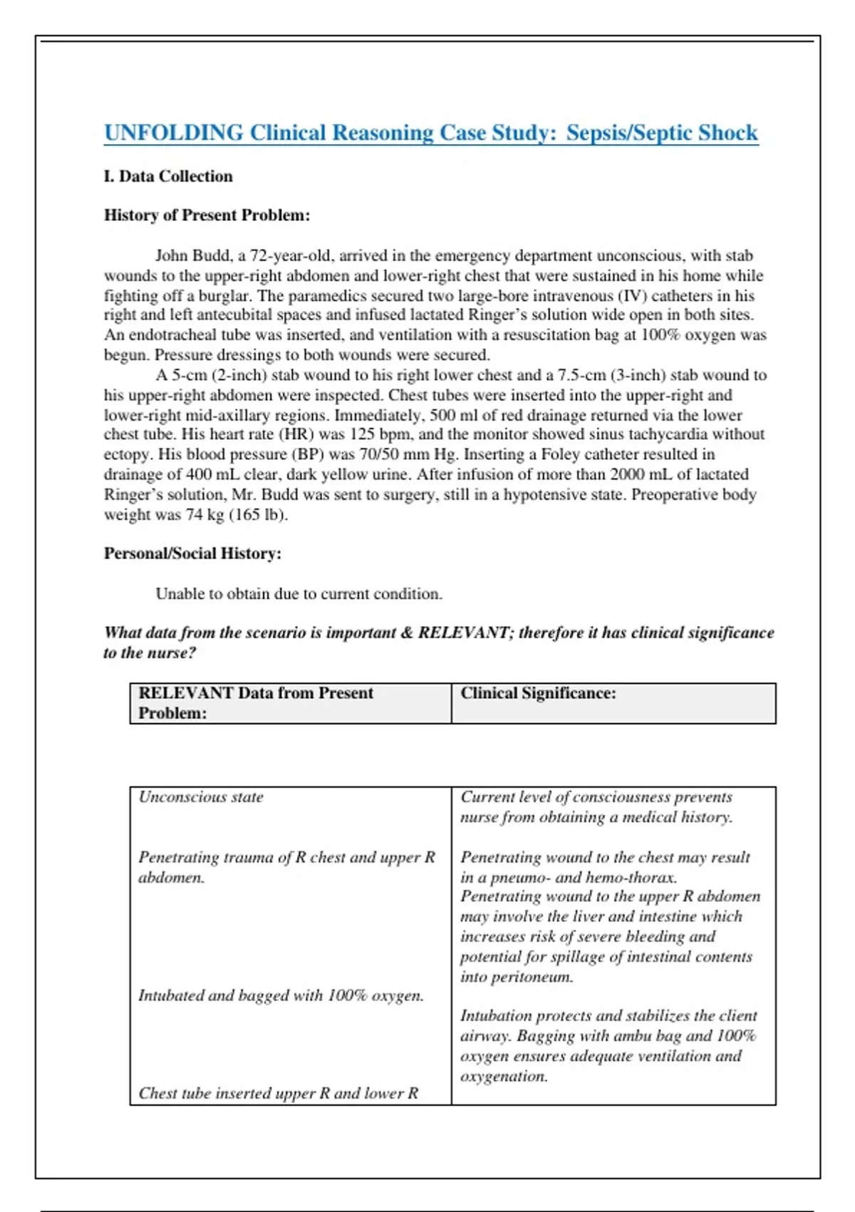 UNFOLDING Clinical Reasoning Case Study-Sepsis-Septic Shock. - Sophia ...
