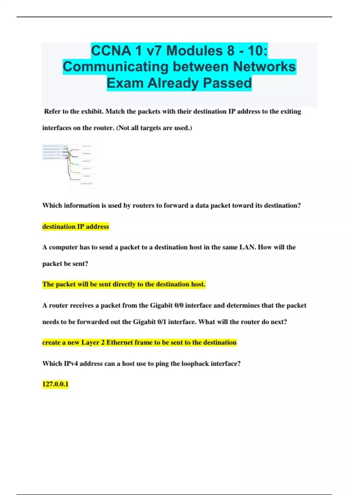 CCNA 1 v7 Modules 8 - 10: Communicating between Networks Exam Already Passed - CCNA 1 v7 Modules ...