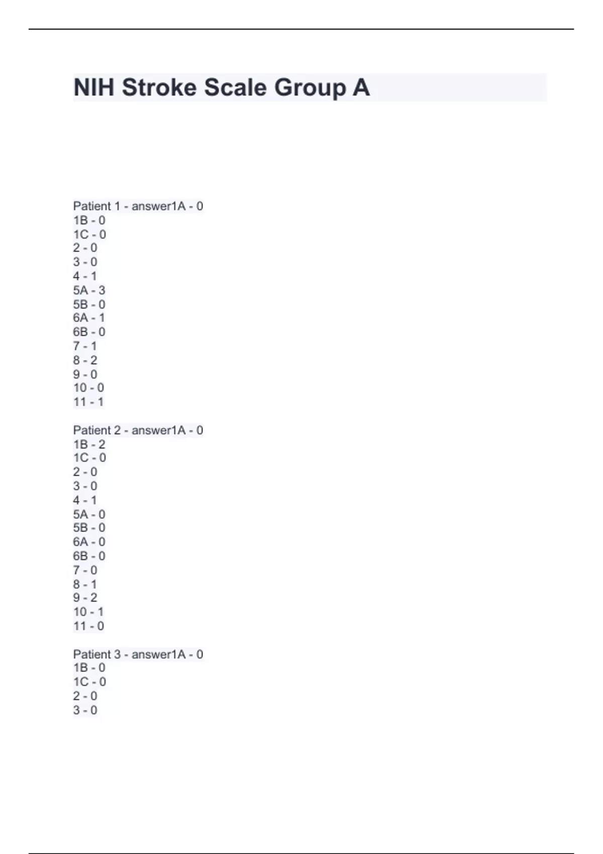 NIH Stroke Scale Group A Questions and Answers 100% Accurate - NIH ...