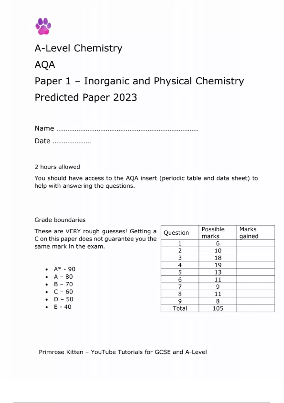 AQA A Level chemistry paper 1 inorganic and physical chemistry ...