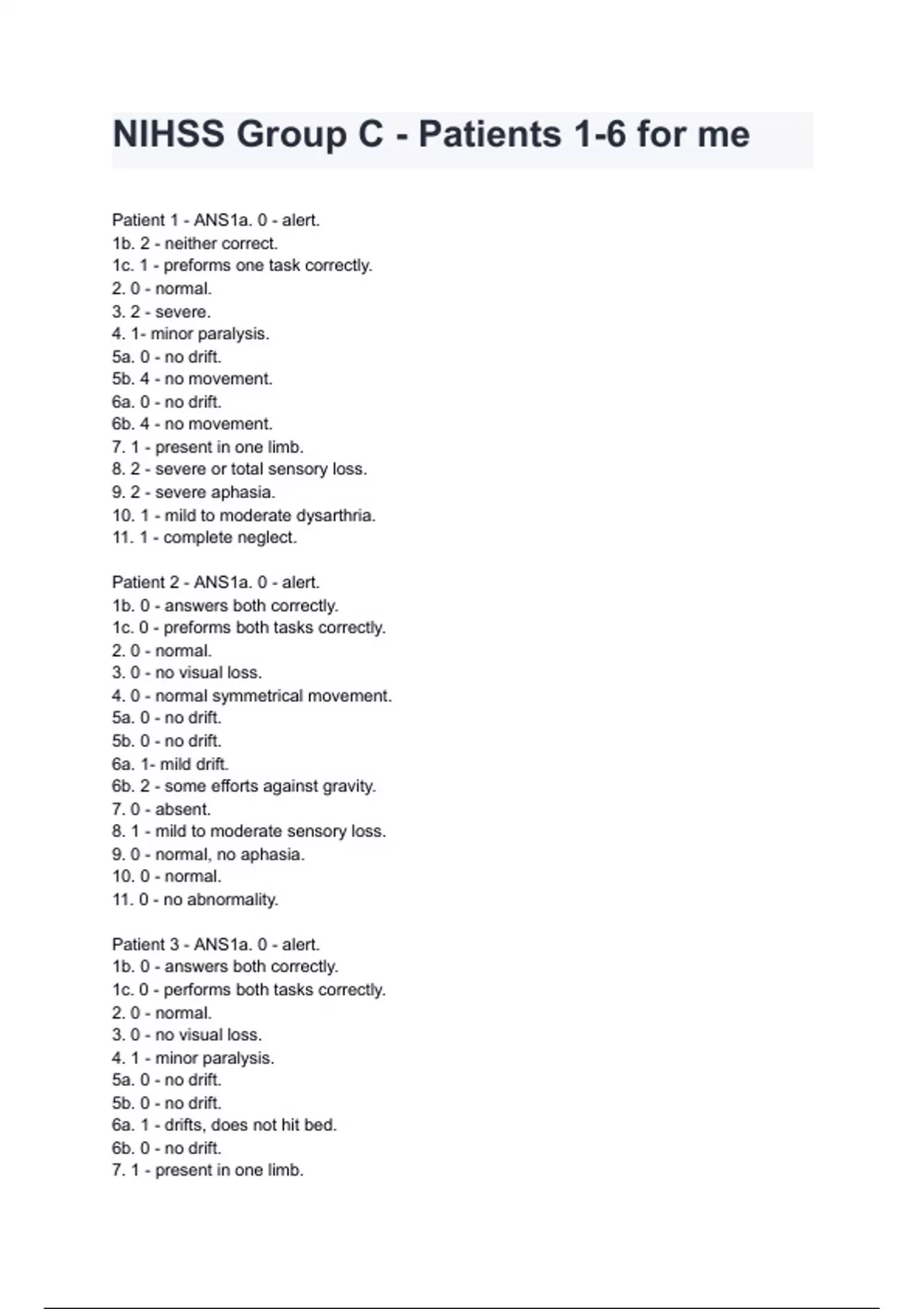 NIHSS Group C - Patients 1-6 for me 2024/2025 graded A+ - NIH Stroke ...