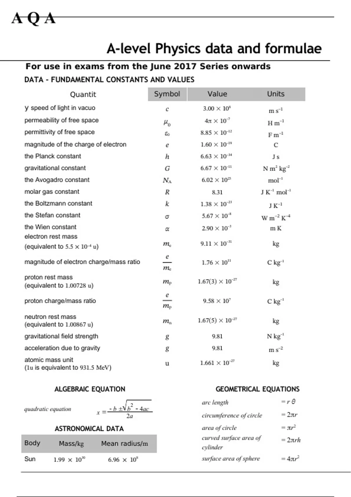 AQA A Level PHYSICS Paper 2 QP and Mark-scheme plus FREE INSERT - Stuvia US