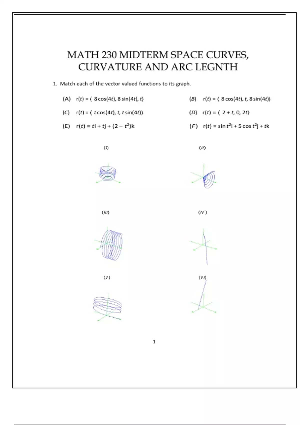 MATH 230 MIDTERM 1 SPACE CURVES, CURVATURE AND ARC LEGNTH OFFICIAL ...