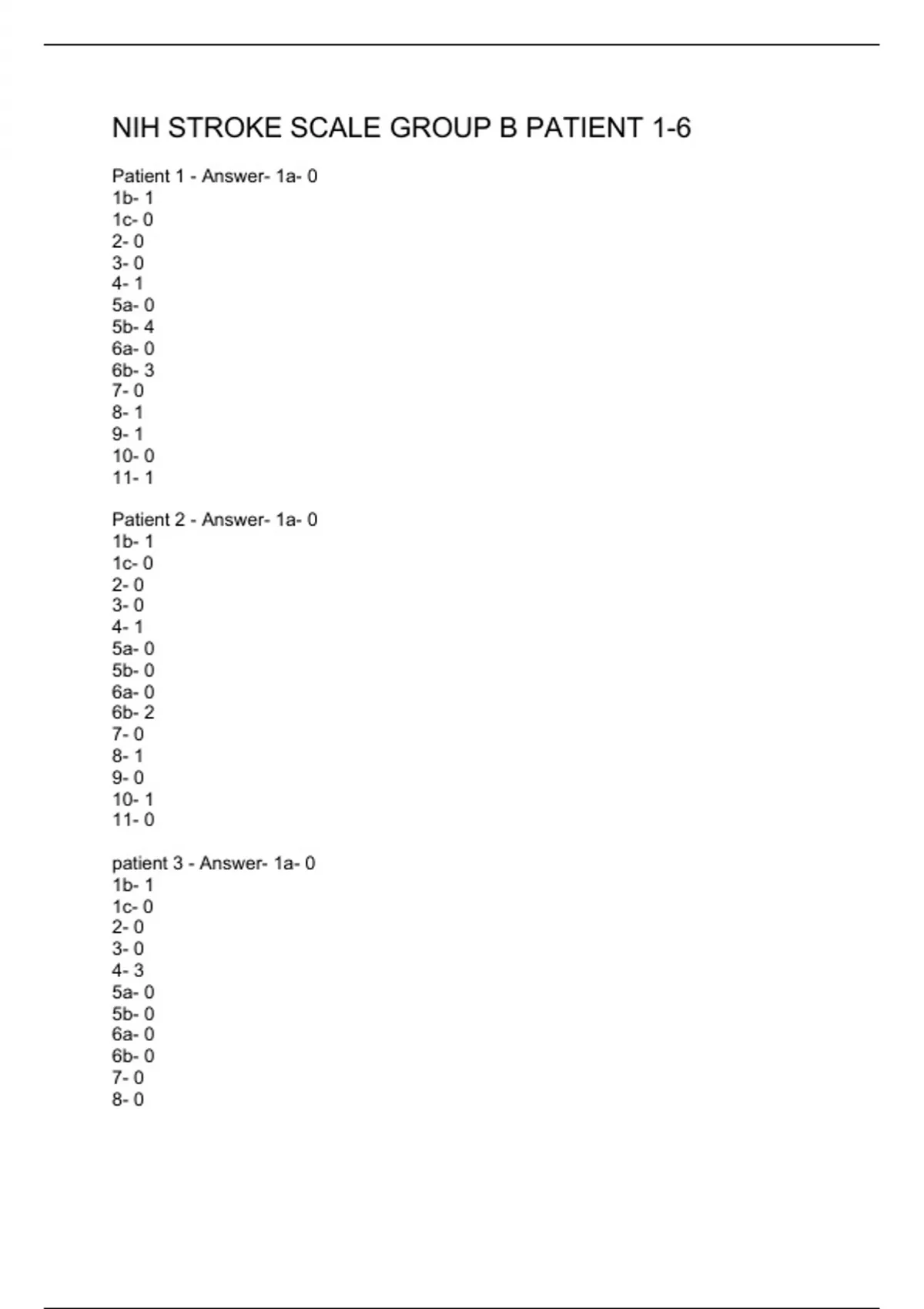 NIH STROKE SCALE GROUP B PATIENT 1-6 - NIH STROKE SCALE - Stuvia US