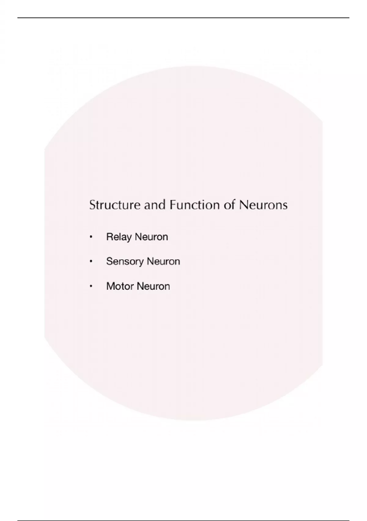 AQA Structure and Function of Neurons - Structure and Function of ...