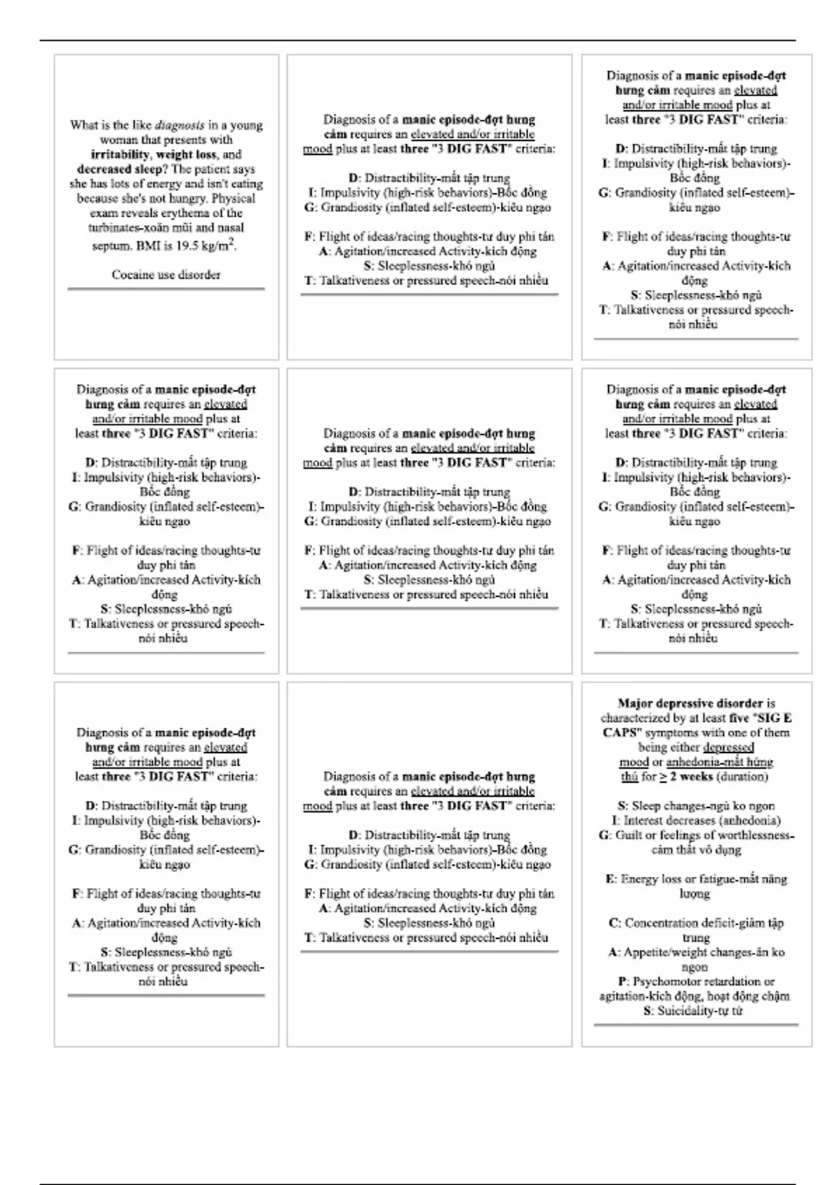 Summary Master USMLE 2 CK Psychiatry & More! High-Yield Printable ...