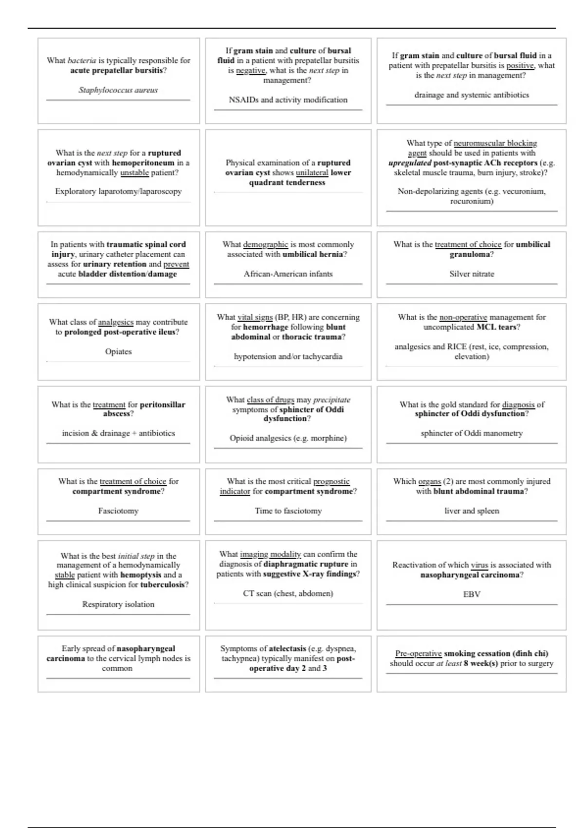 Summary Dominate USMLE 2 CK Surgery with High-Yield Flashcards (Medical ...