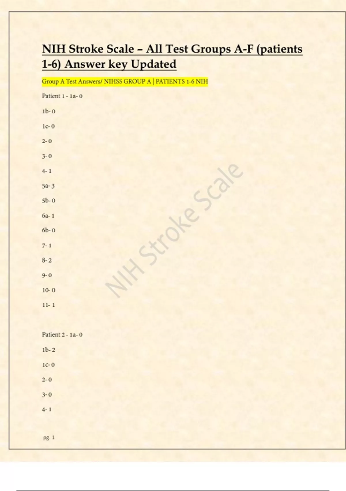 NIH Stroke Scale – All Test Groups A-F (patients 1-6) 2024 ( A+ GRADED ...
