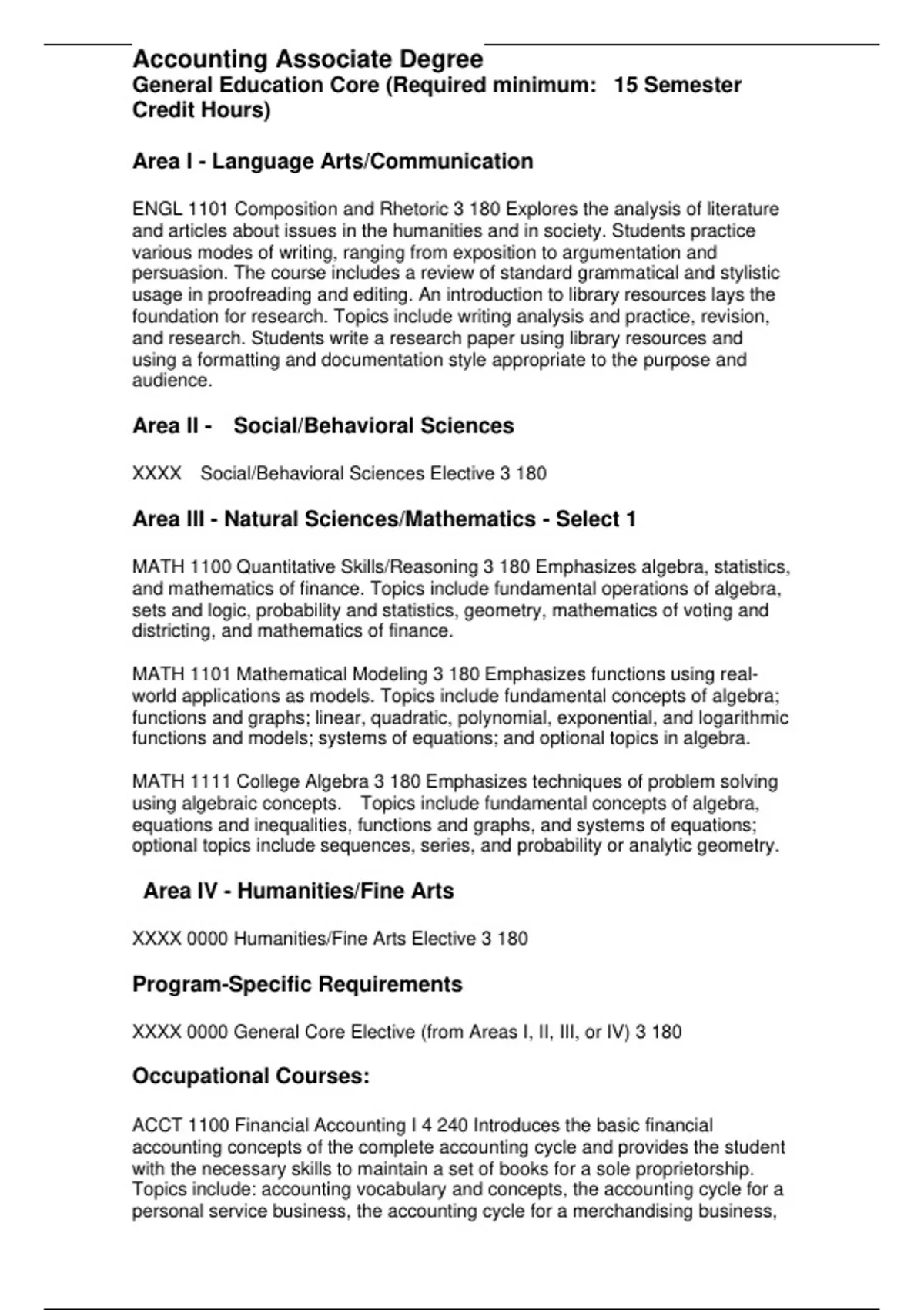 Accounting Associate Degree General Education Core (Required minimum: 15 Semester Credit Hours ...