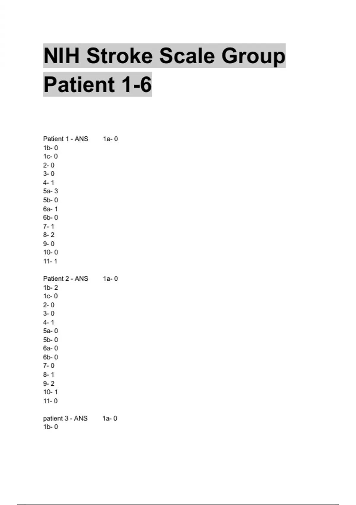 NIH Stroke Scale Group Patient 1-6 - NIH Stroke Scale / NHISS - Stuvia US