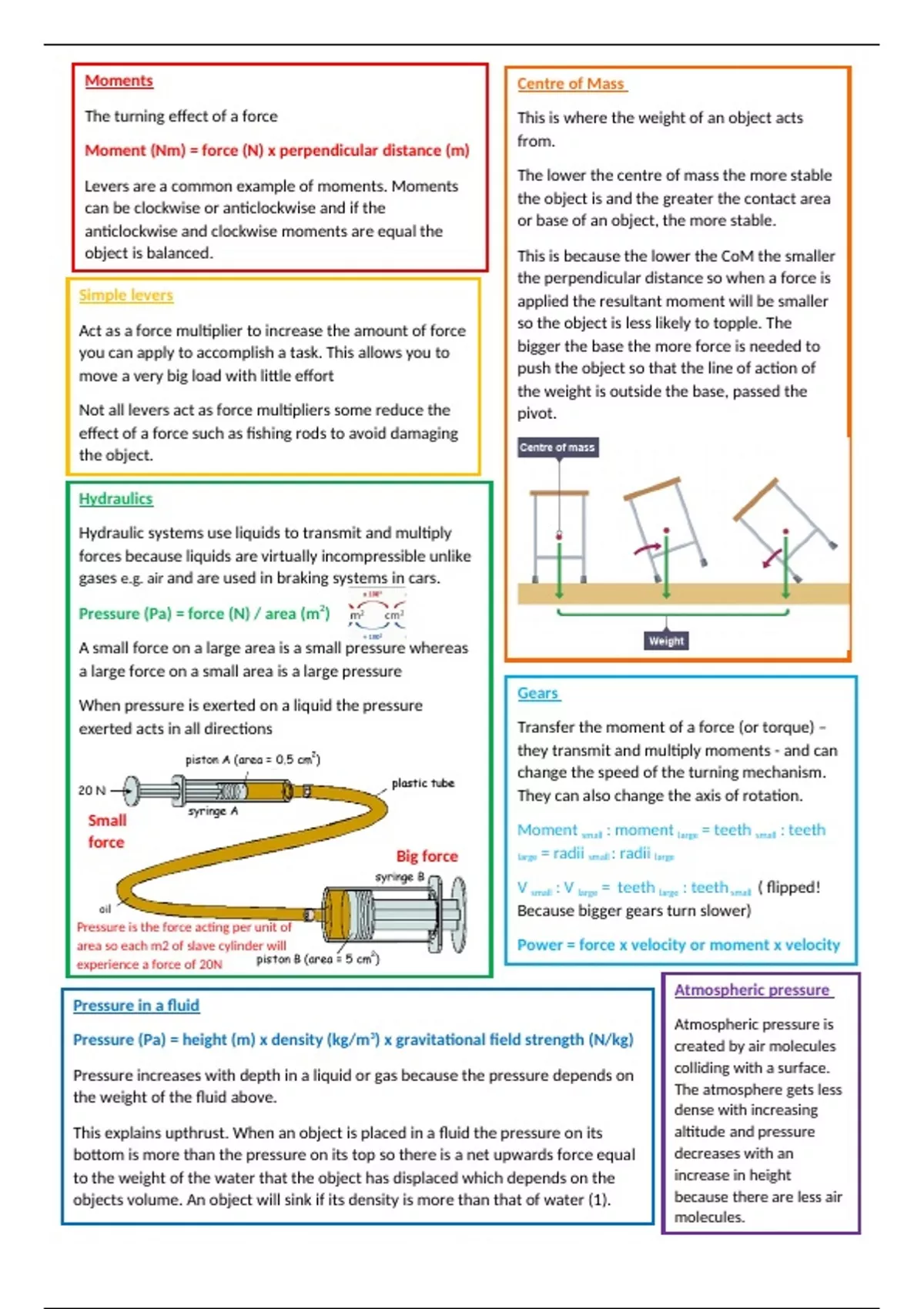Summary GCSE Physics (AQA) revision notes for forces, energy and motion ...