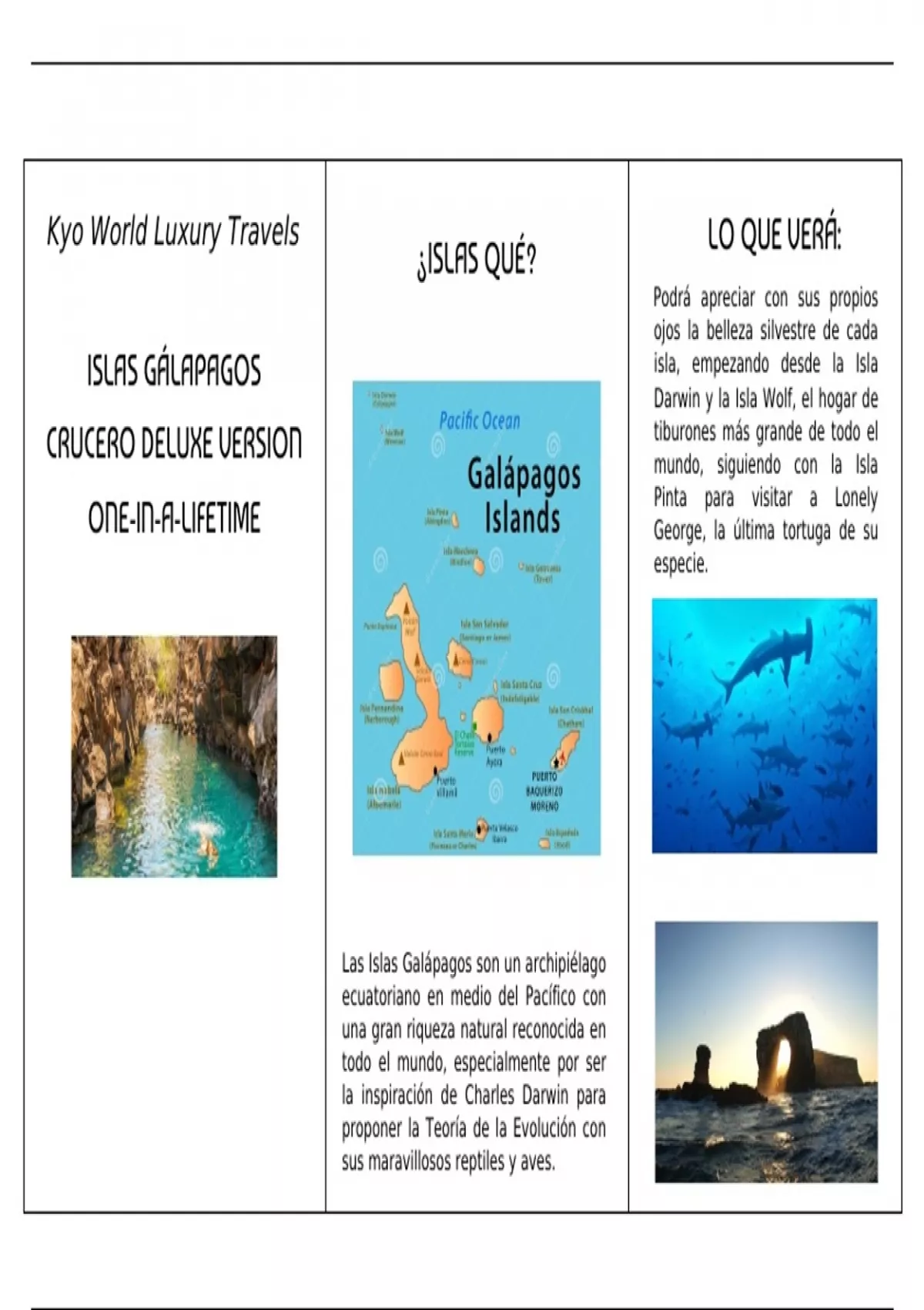 Tríptico de las Islas Galápagos - Ciencias de la Naturaleza - Stuvia US