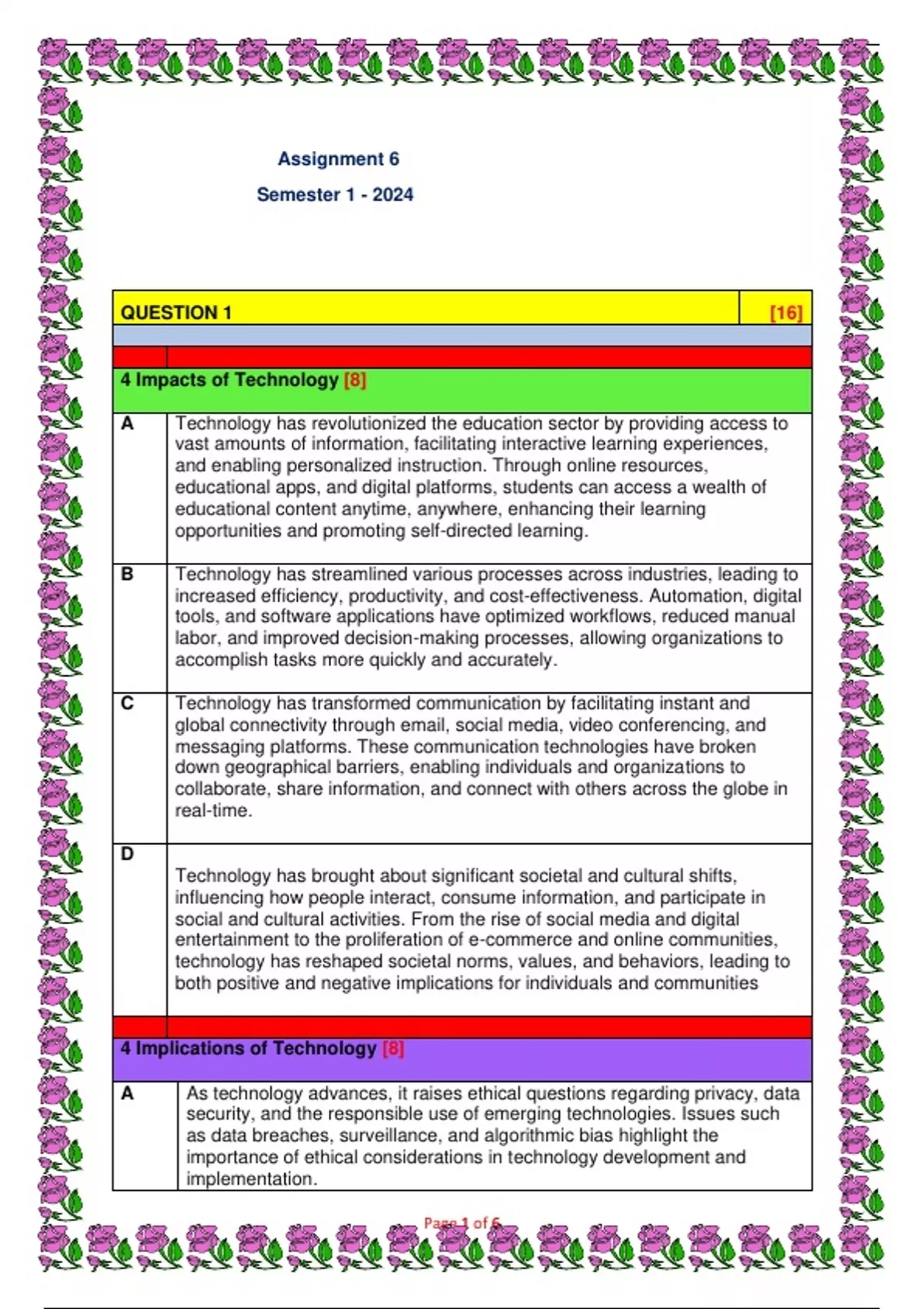 BPT1501 Assignment 6 (ANSWERS) 2024 - BPT1501 - Being a Professional ...