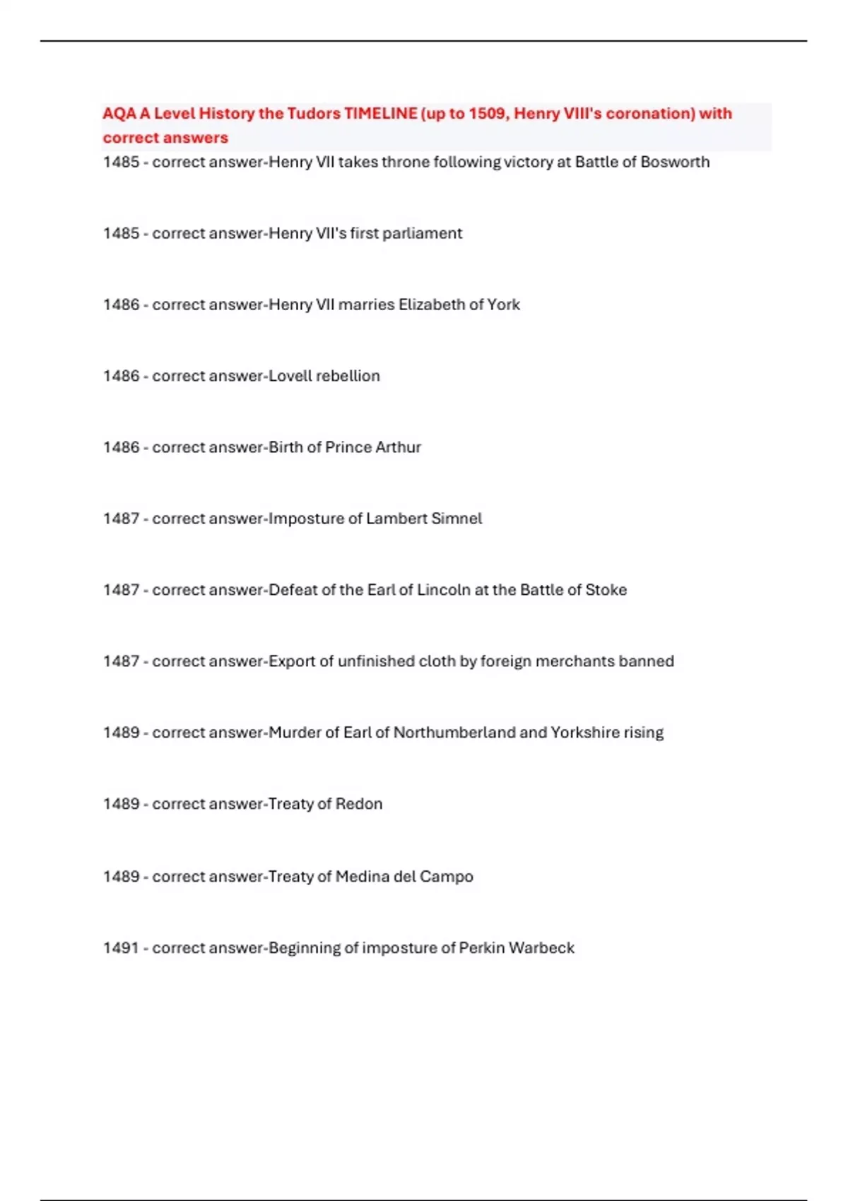 AQA A Level History the Tudors TIMELINE (up to 1509, Henry VIII's ...