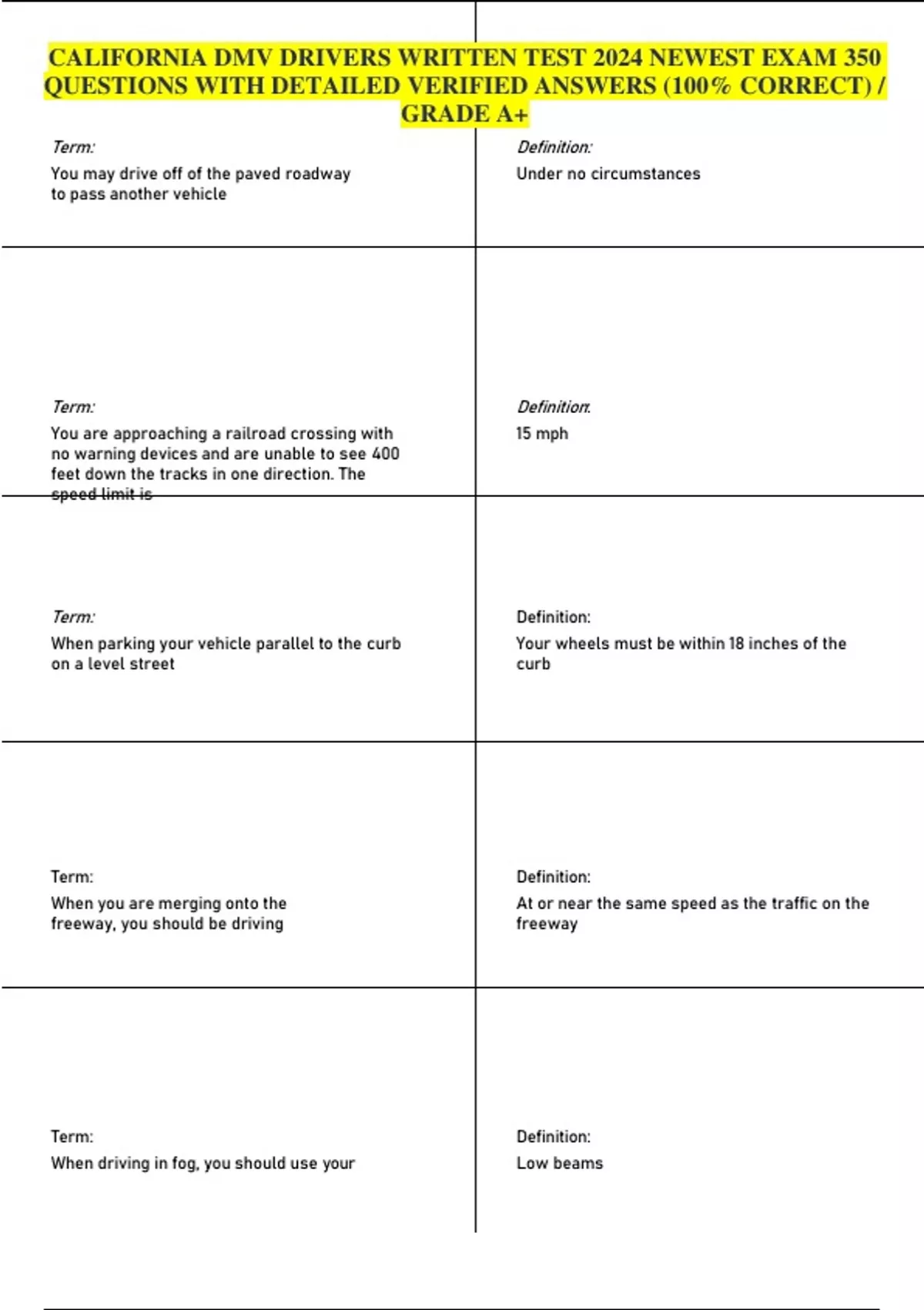 CALIFORNIA DMV DRIVERS WRITTEN TEST 2024 NEWEST EXAM 350 QUESTIONS WITH ...