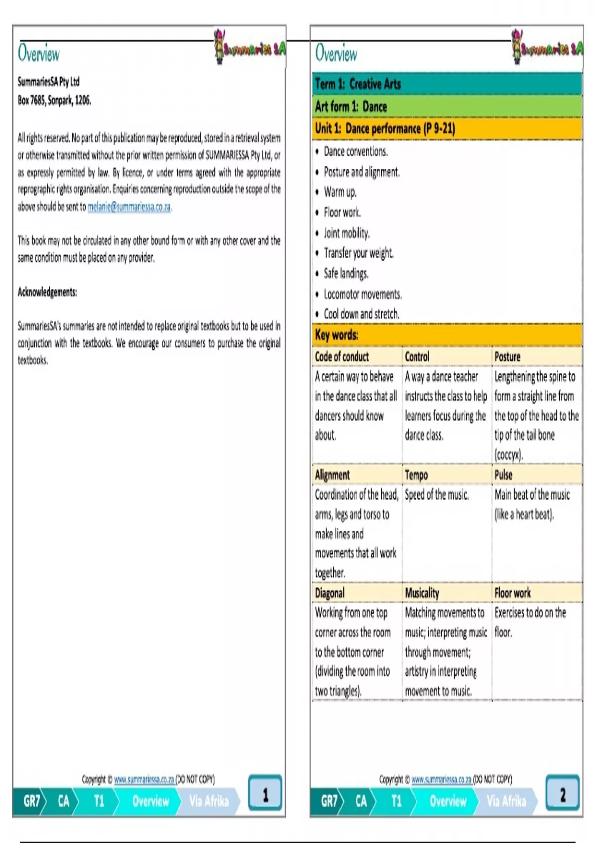 Summary Grade 7 Creative Arts (CA) Term 1 (Via Afrika) - Creative Arts ...
