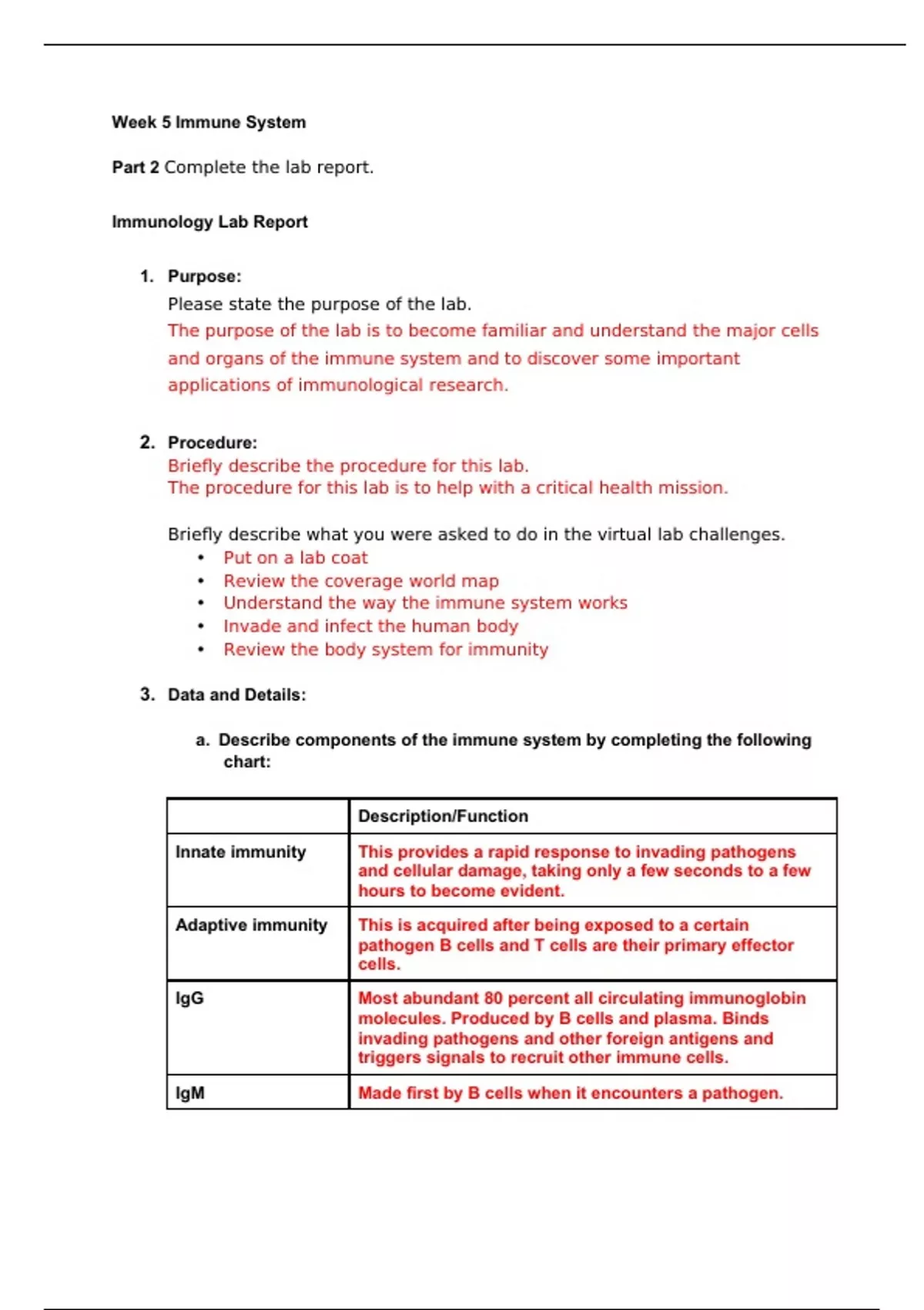 BIOS 255 Week 5 Immune System LAB Chamberlain College - BIOS 255 ...