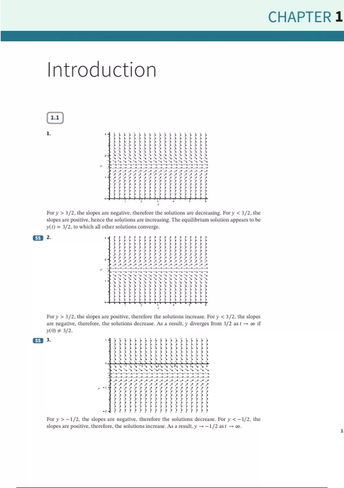 Solution Manual For Elementary Differential Equations and Boundary ...