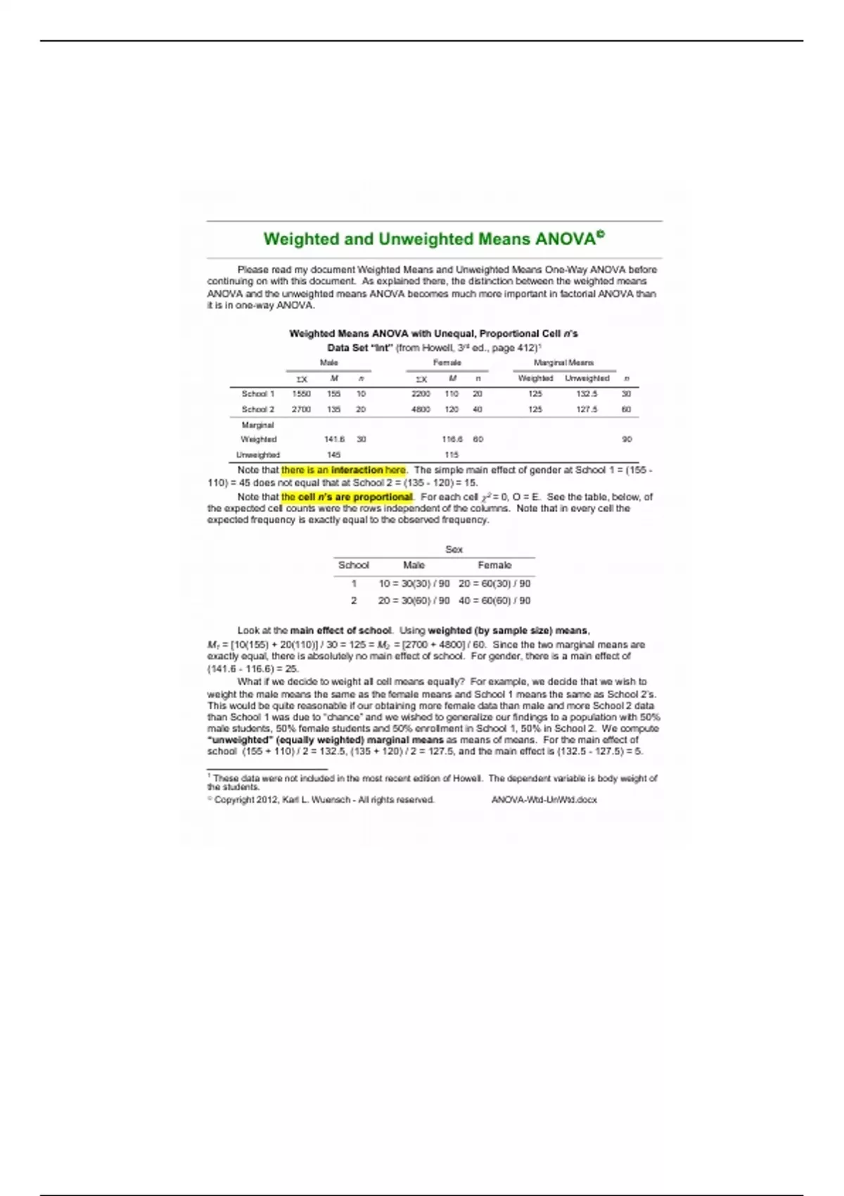 Psyc 2101 - Weighted and Unweighted Means Anova notes - PSYC 210 ...