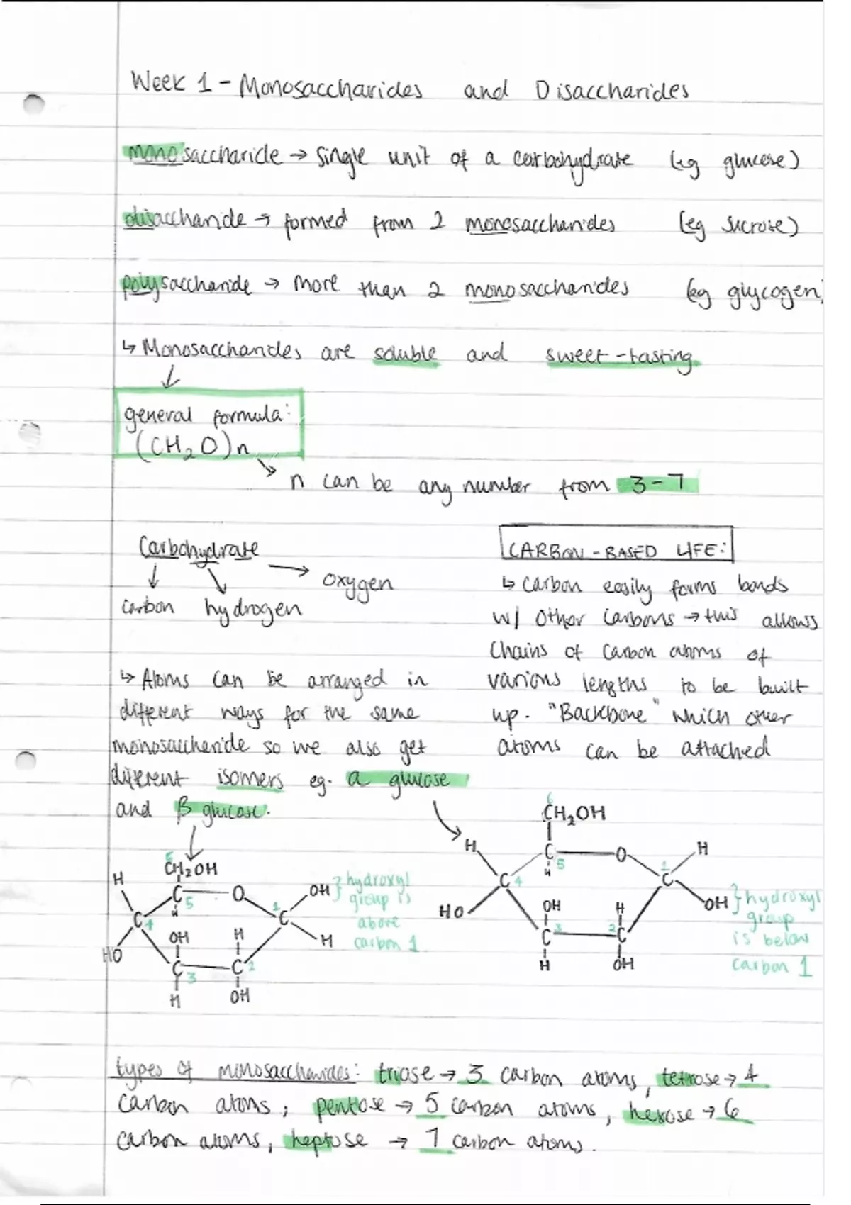 Summary AQA A-Level Biology Biological Molecules Unit 1 Notes - A level ...