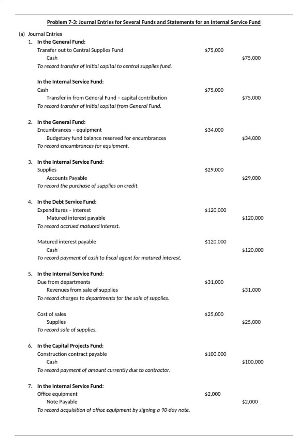 Introduction to Governmental & Not-for-Profit Accounting - Problem 7-3 ...