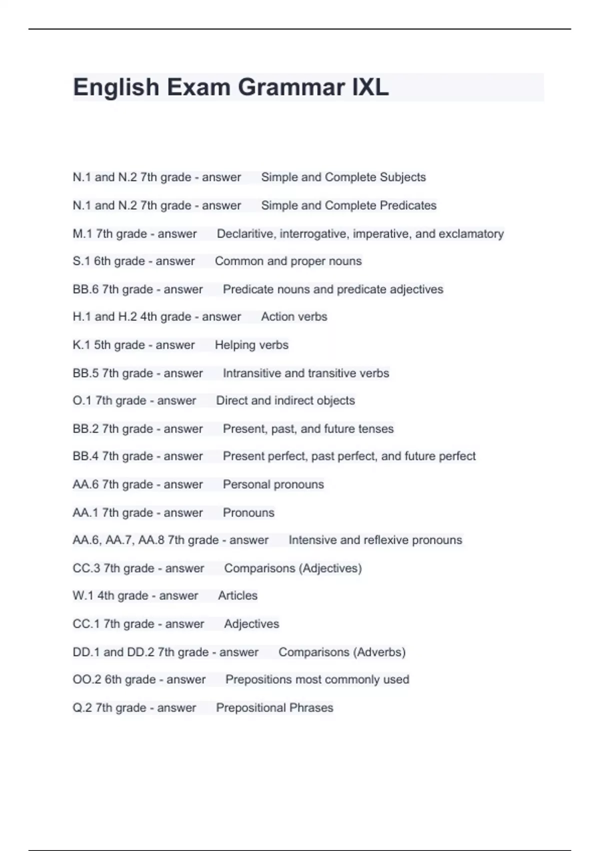 English Exam Grammar IXL Questions and Answers 2024 - IXL - Stuvia US