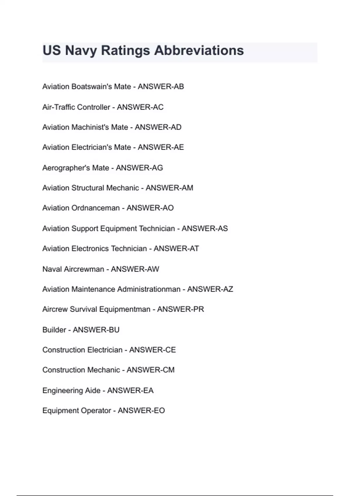 US Navy Ratings Abbreviations with complete solution - NAVAL AVIATION ...