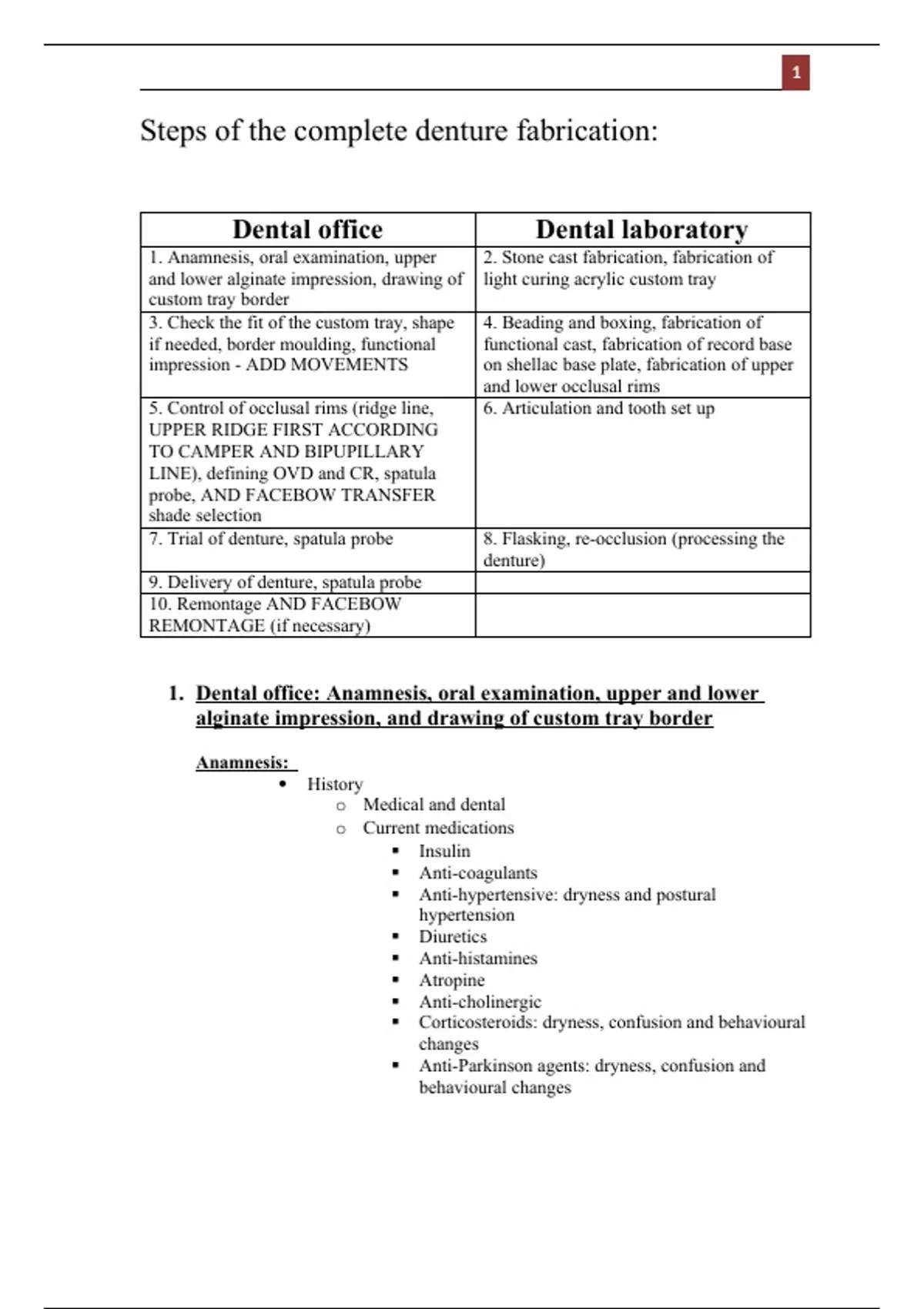 Complete Denture Fabrication - Complete Dentures - Stuvia UK