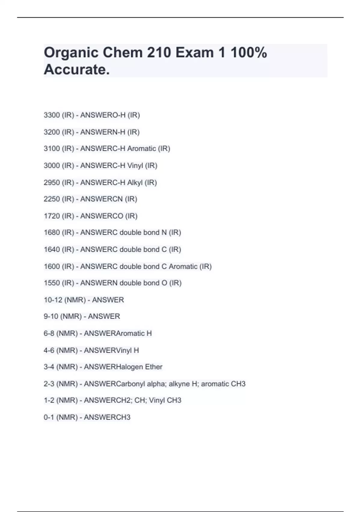 Organic Chem 210 Exam 1 100% Accurate. - Organic Chem 210 - Stuvia US