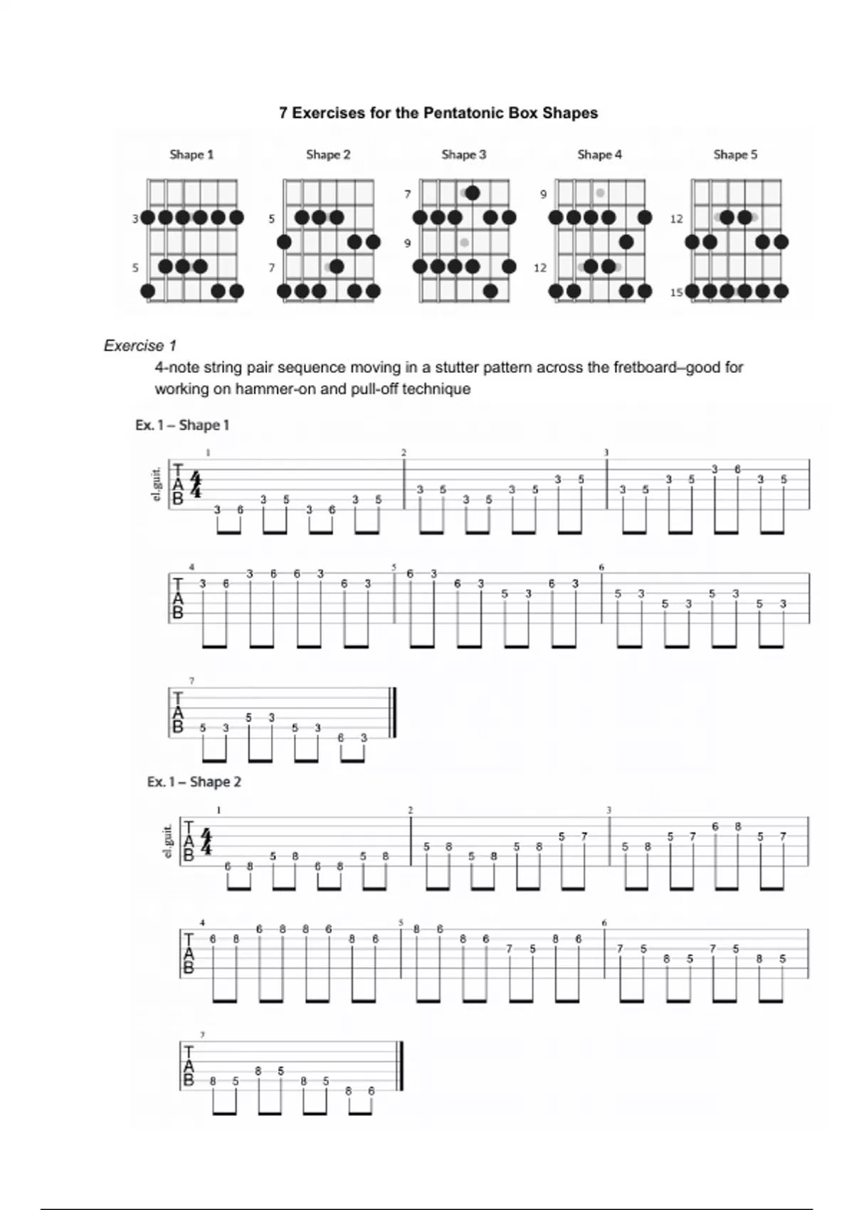 Exercises for the Pentatonic Box Shapes - Guitar - Stuvia US