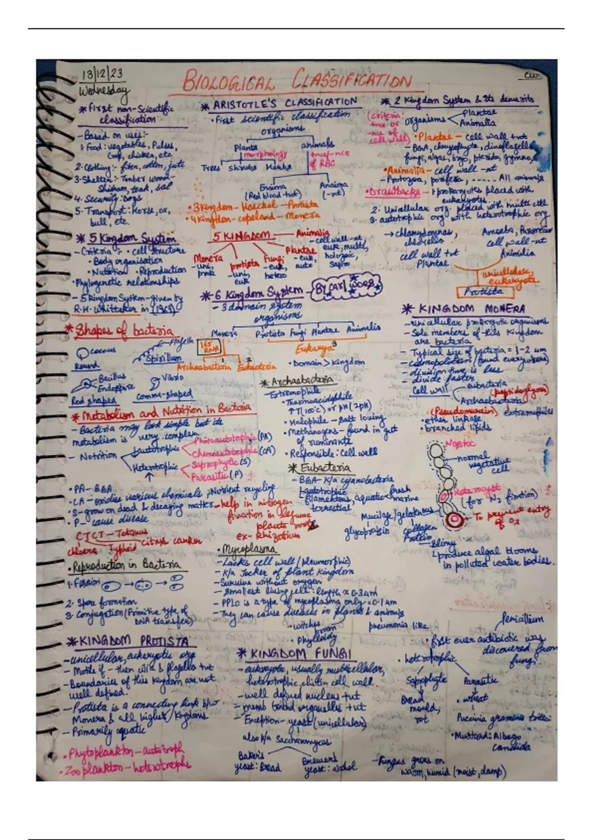 Class 11 biological classification notes Biology - English - Stuvia US