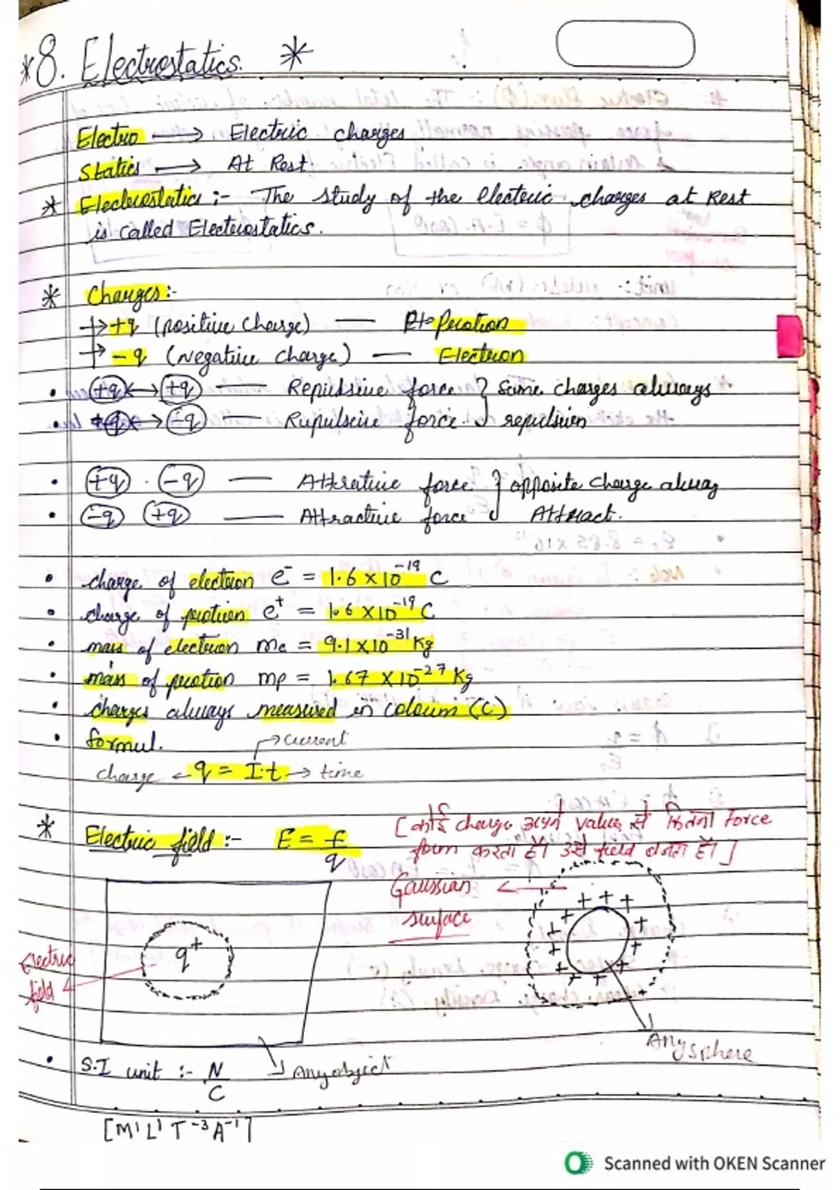 Physics chapter ( ELECTROSTATICS ) hand written notes - PHYSICS - Stuvia US