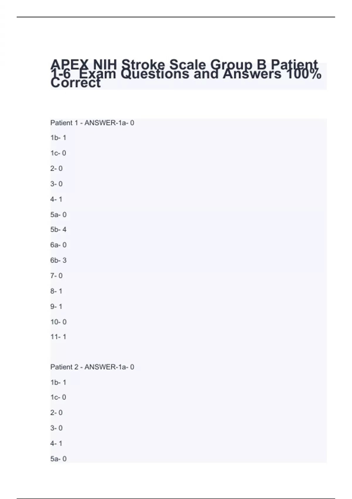 APEX NIH Stroke Scale Group B Patient 1-6 Exam Questions and Answers ...