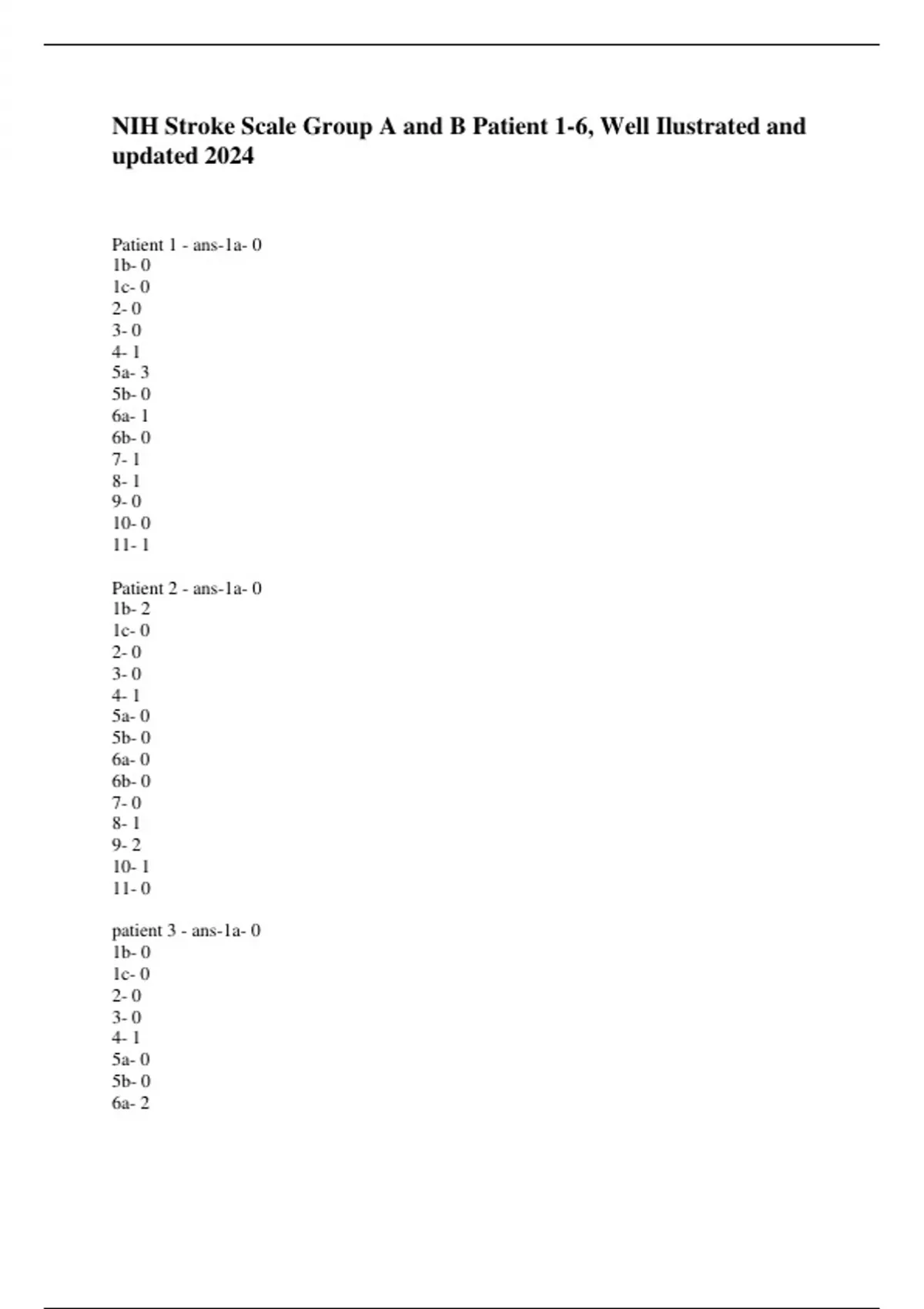 NIH Stroke Scale Group A and B Patient 1-6, Well Ilustrated and updated ...
