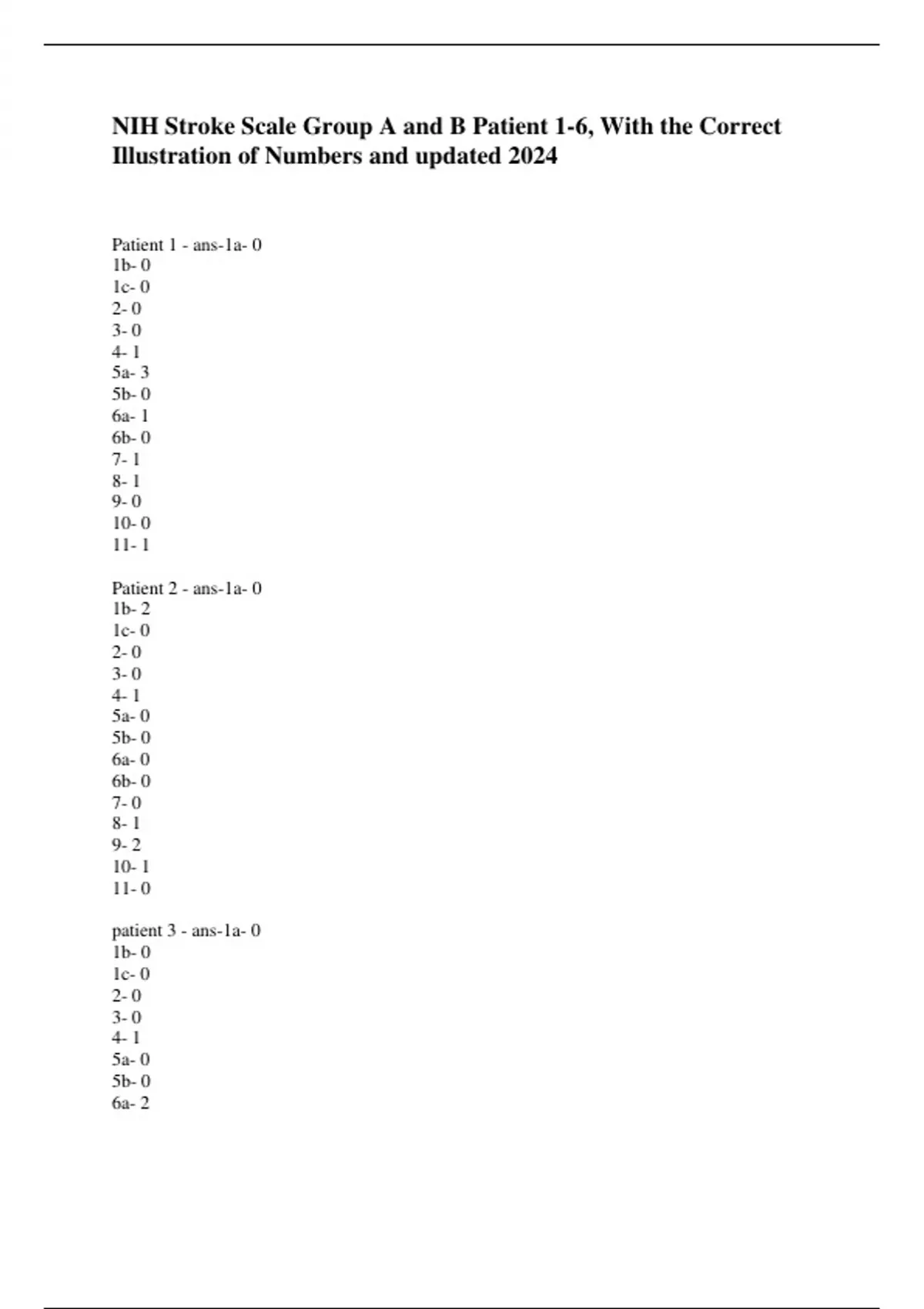 NIH Stroke Scale Group A and B Patient 1-6, With the Correct ...