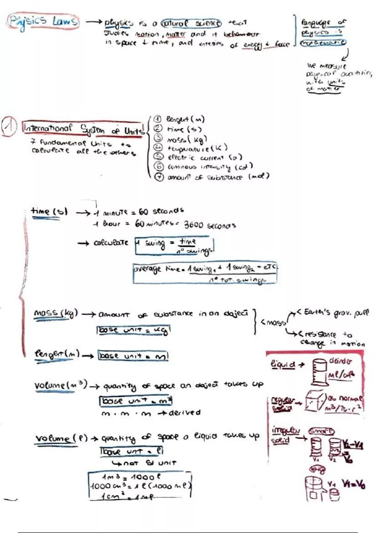 Summary IGCSE Physics - Forces and Formulae - Physics IGCSE - Stuvia US