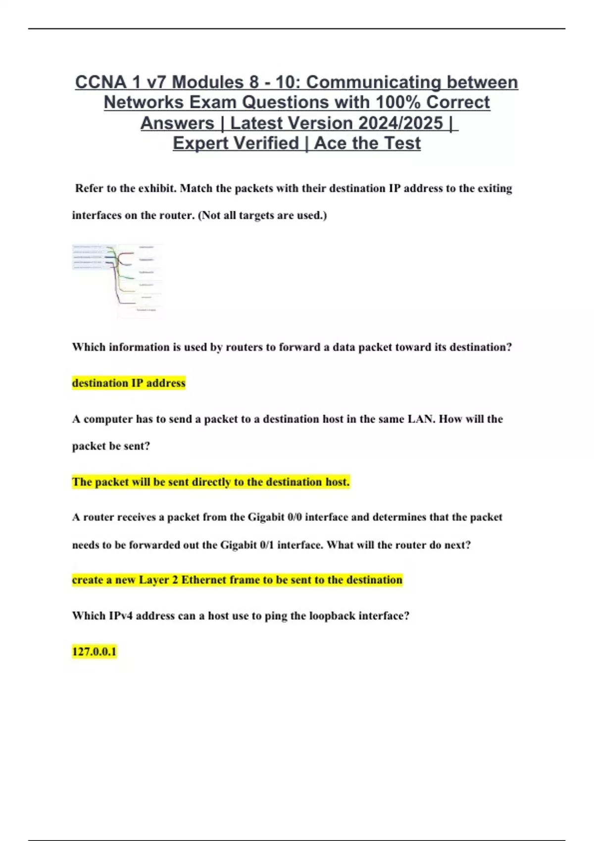 CCNA Bundled Exam Resources with Complete Solution | Expert Verified ...