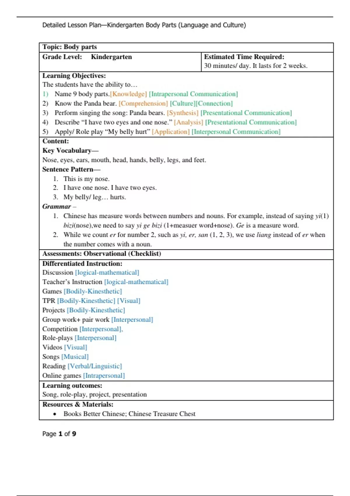 Detailed Lesson Plan—Kindergarten Body Parts (Language and Culture ...