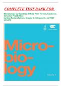 OPENSTAX MICROBIOLOGY TEST BANK OpenStax Microbiology THIS TEST BANK ...
