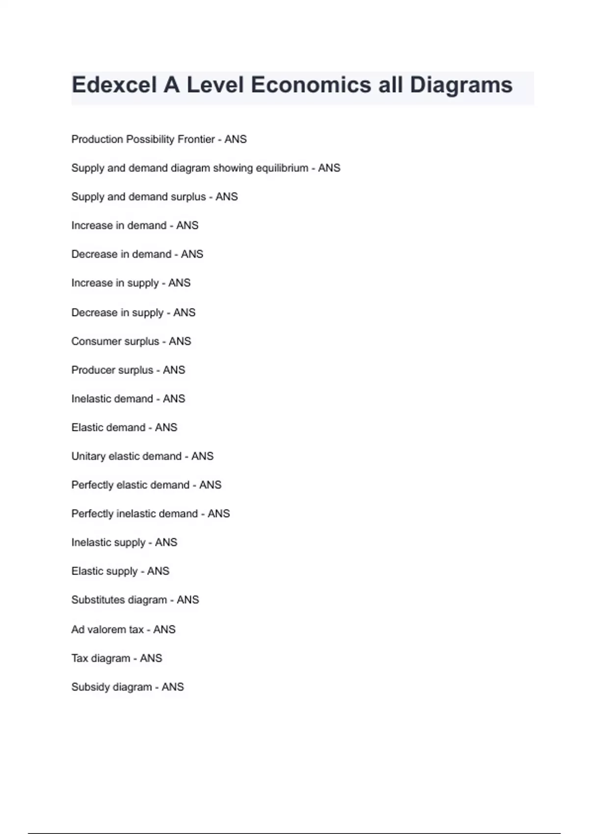 Edexcel A Level Economics all Diagrams Exam 2024/2025 Questions With ...