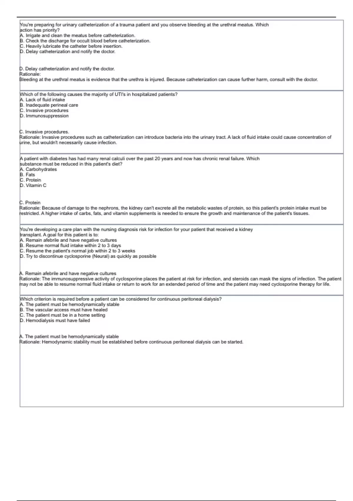 NCLEX FOR RENAL DISORDERS QUESTIONS WITH COMPLETE SOLUTIONS - Nursing ...