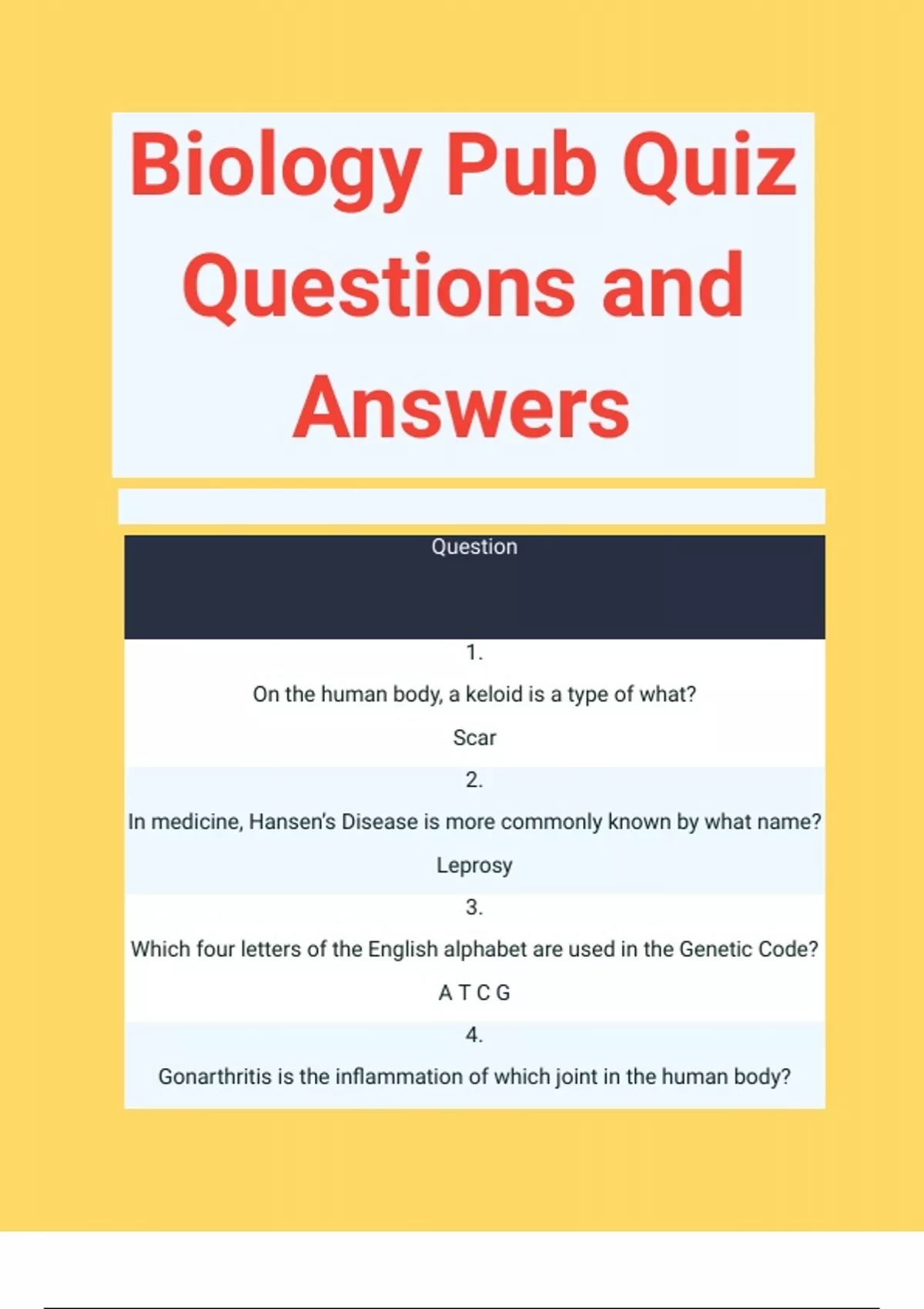 Biology Pub Quiz Questions and Answers - Biology - Stuvia US